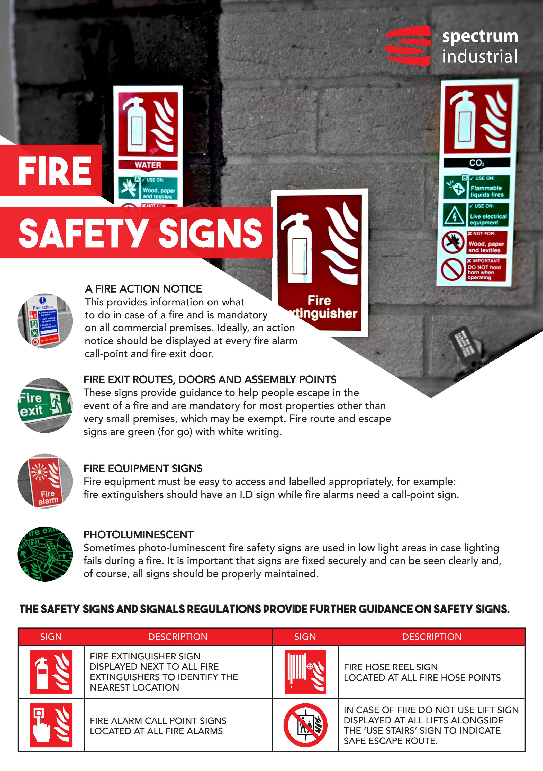 Fire Safety Signs by Centurion Europe - Issuu
