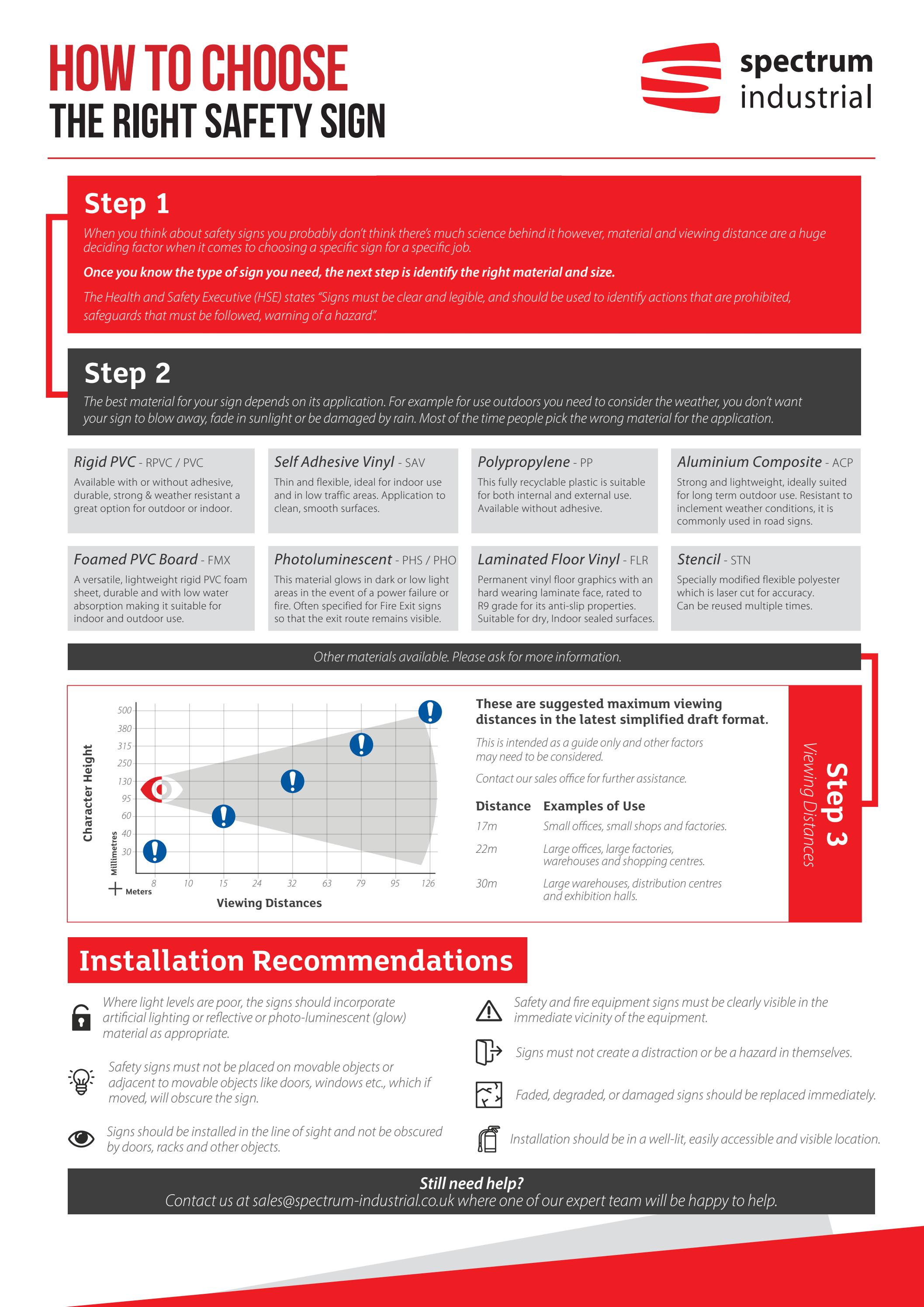 How to choose the right safety sign by Centurion Europe - Issuu