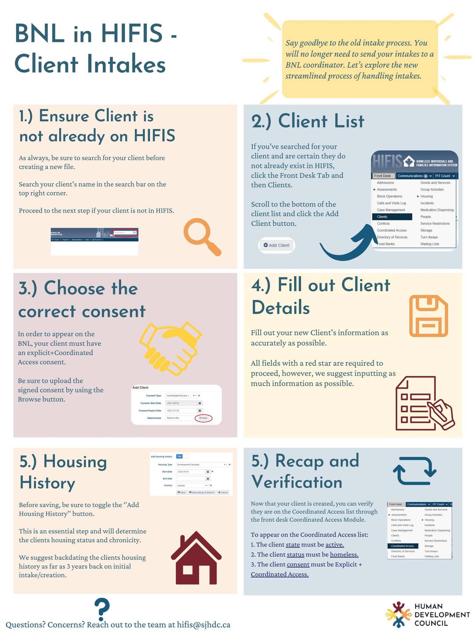 BNL In HIFIS Client Intakes by sjhdc - Issuu