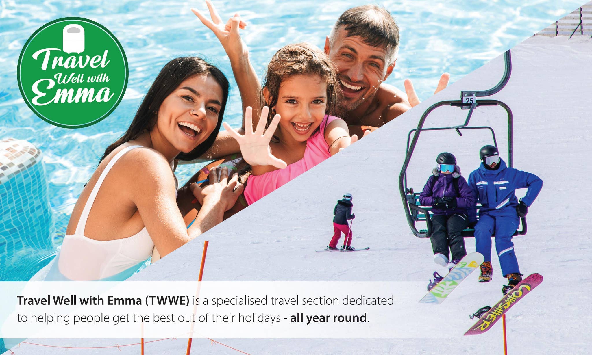 Travel Well With Emma - Media Kit 2024 by Community Broadcast Network ...