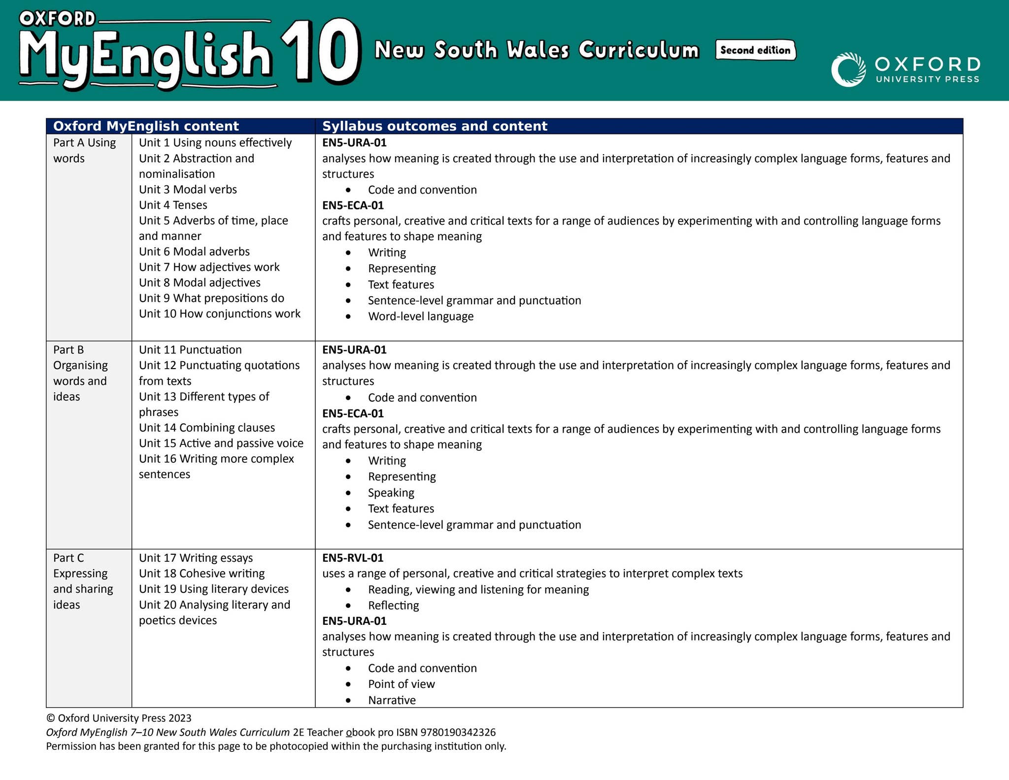 Oxford MyEnglish Year 10 NSW Curriculum sample curriculum grid by ...