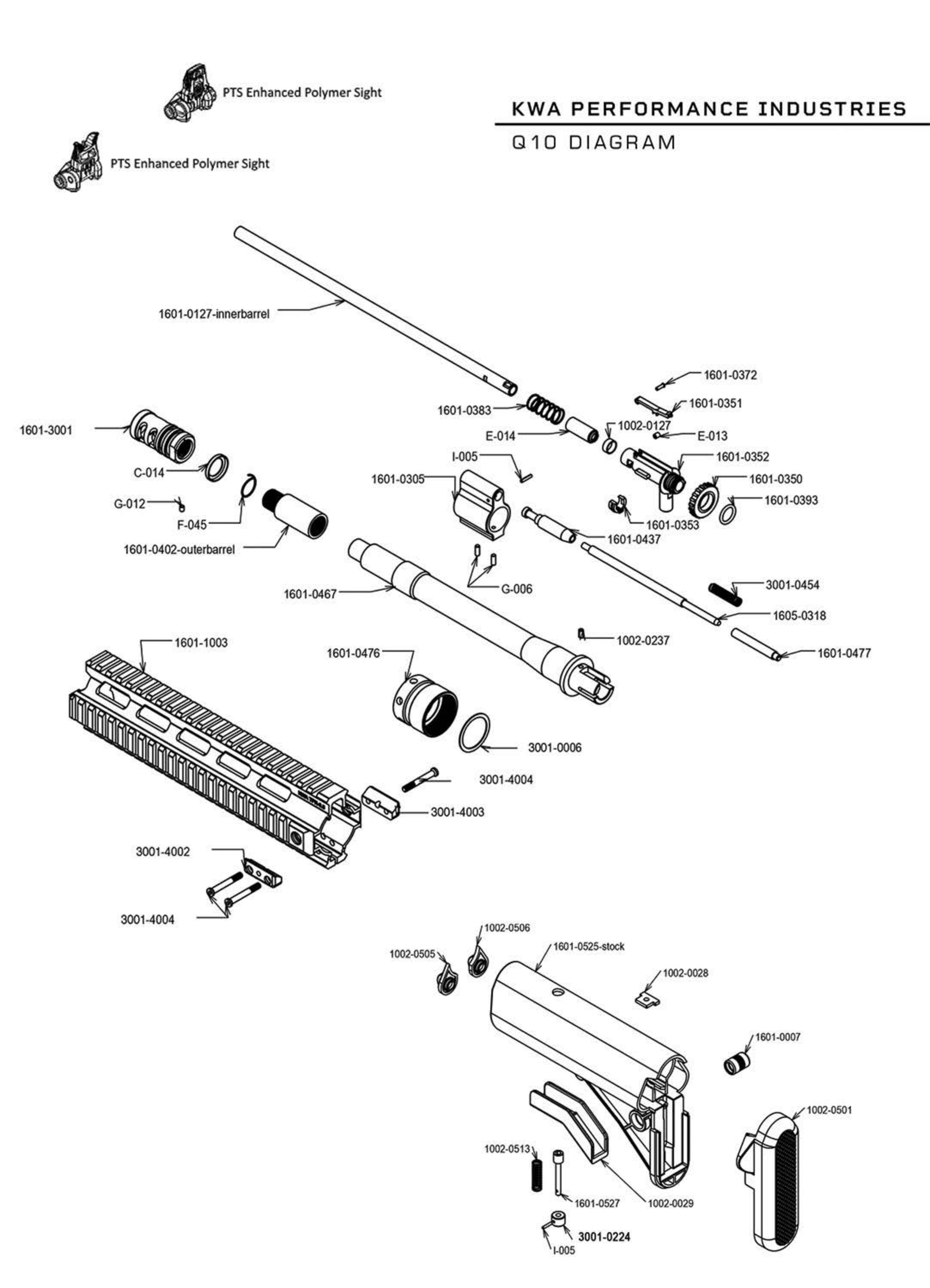 KWA Q10 Diagram by KWA USA - Issuu