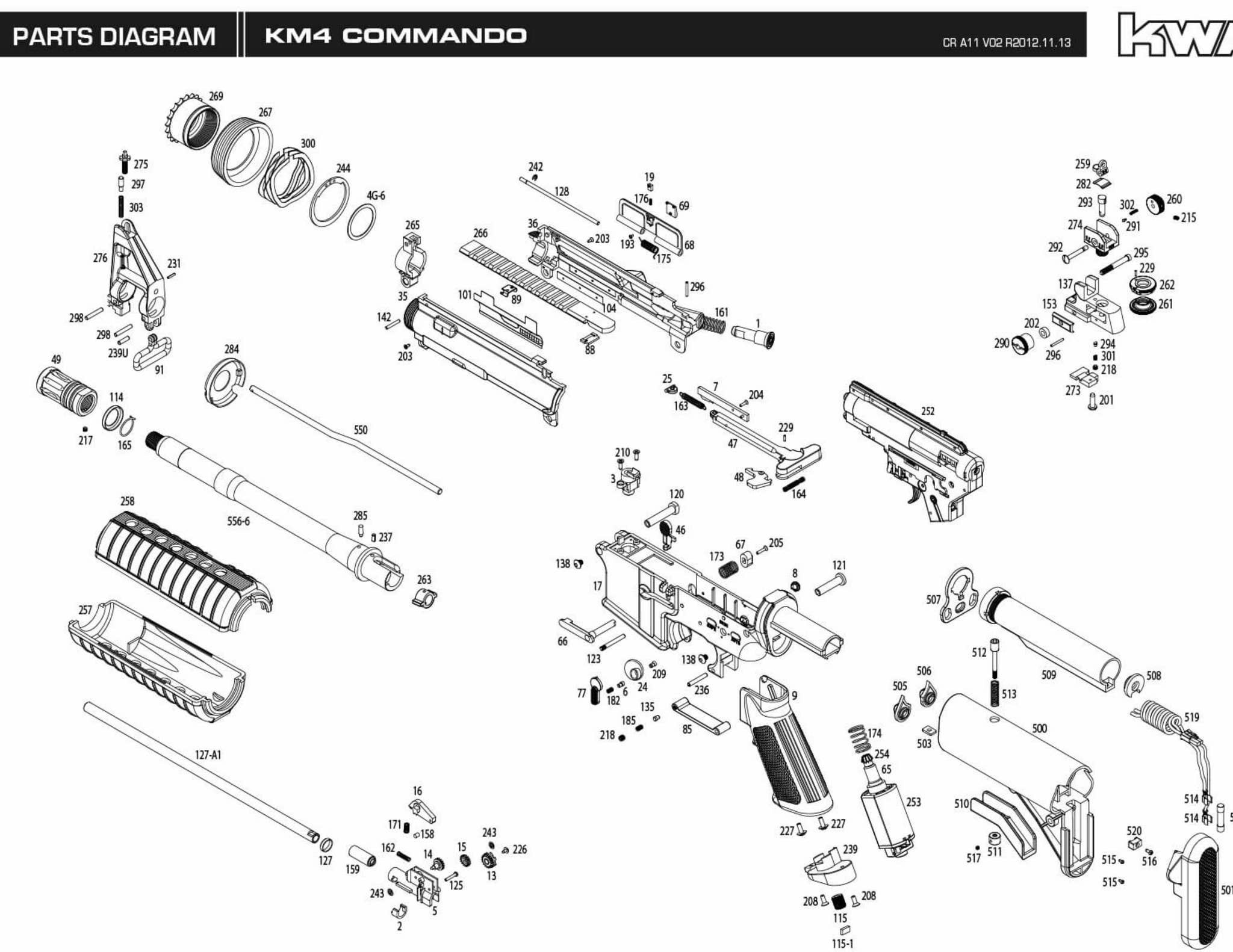 KWA KM4 Commando Diagram by KWA USA - Issuu