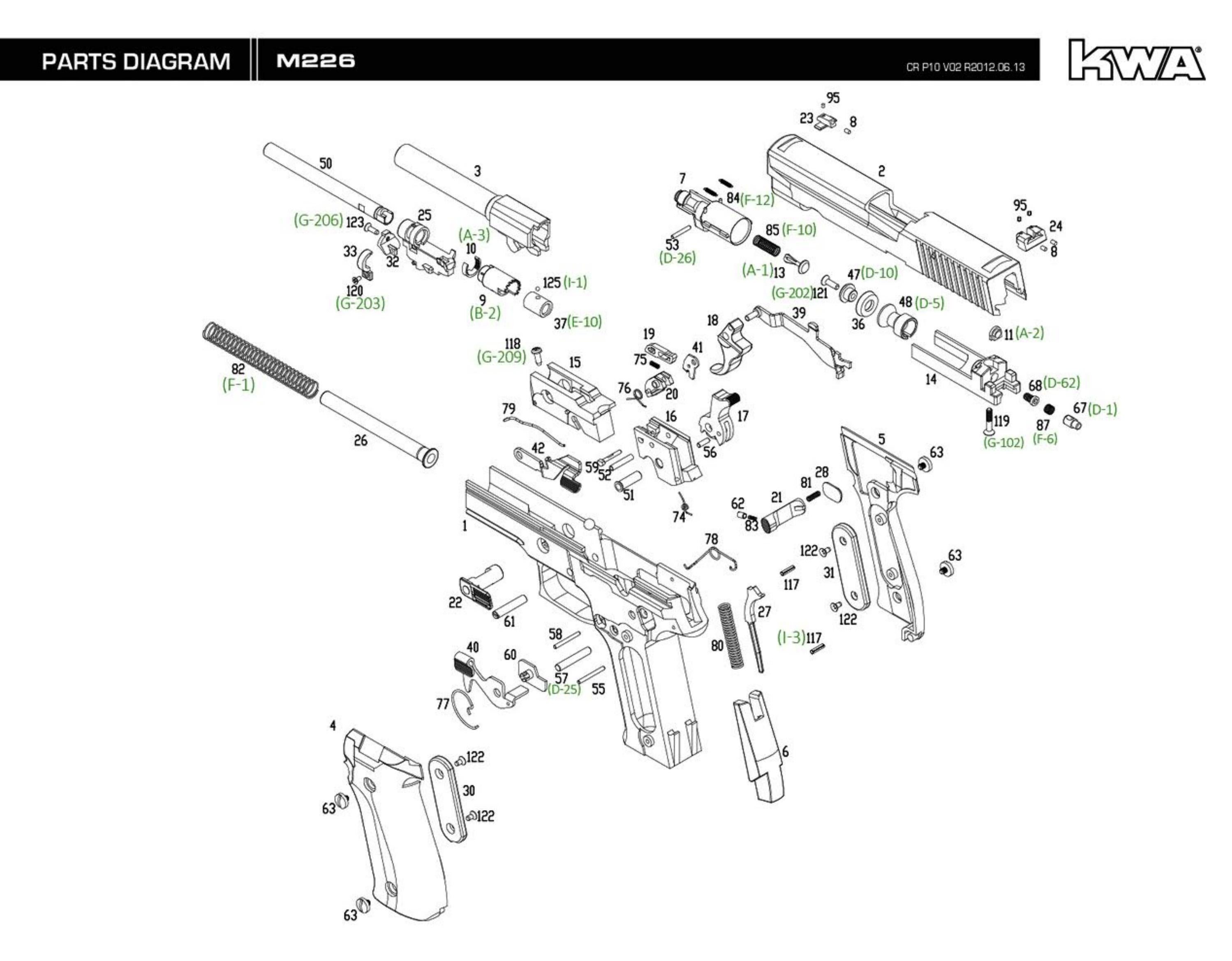 KWA M226 PTP Diagram by KWA USA - Issuu