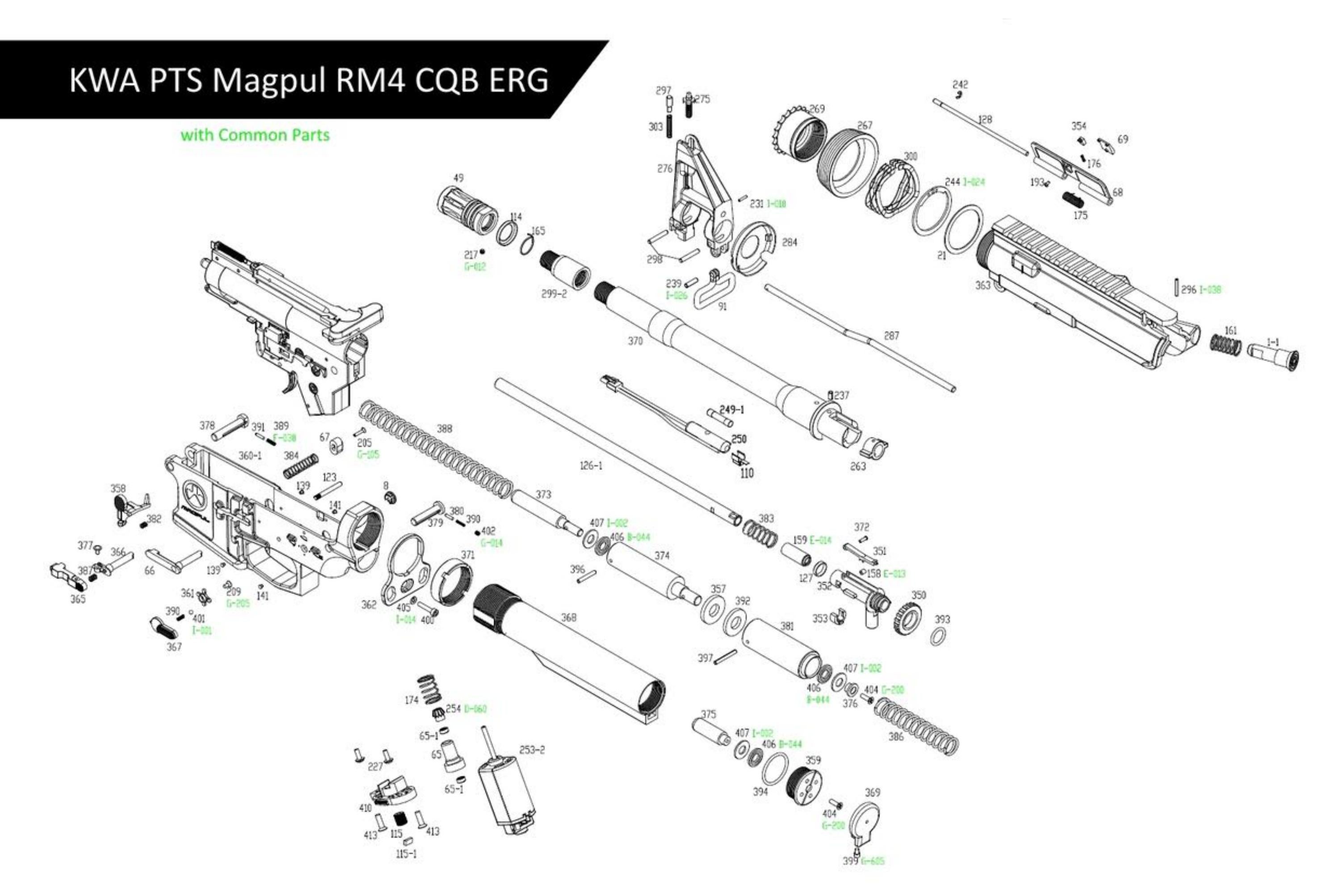 KWA PTS Magpul RM4 CQB ERG Diagram by KWA USA - Issuu
