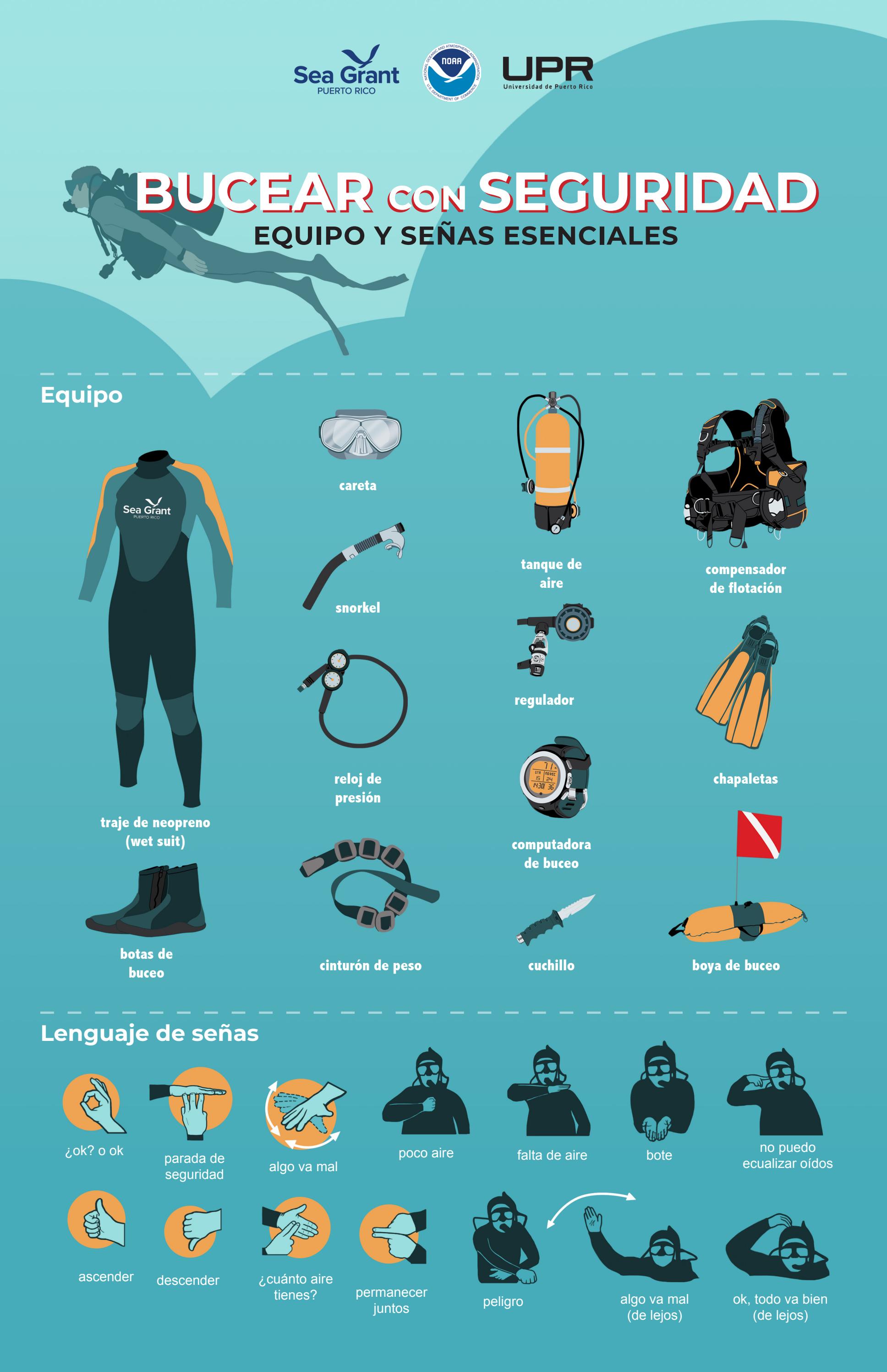 Bucear con seguridad: equipo y señas esenciales by Puerto Rico Sea Grant - Issuu