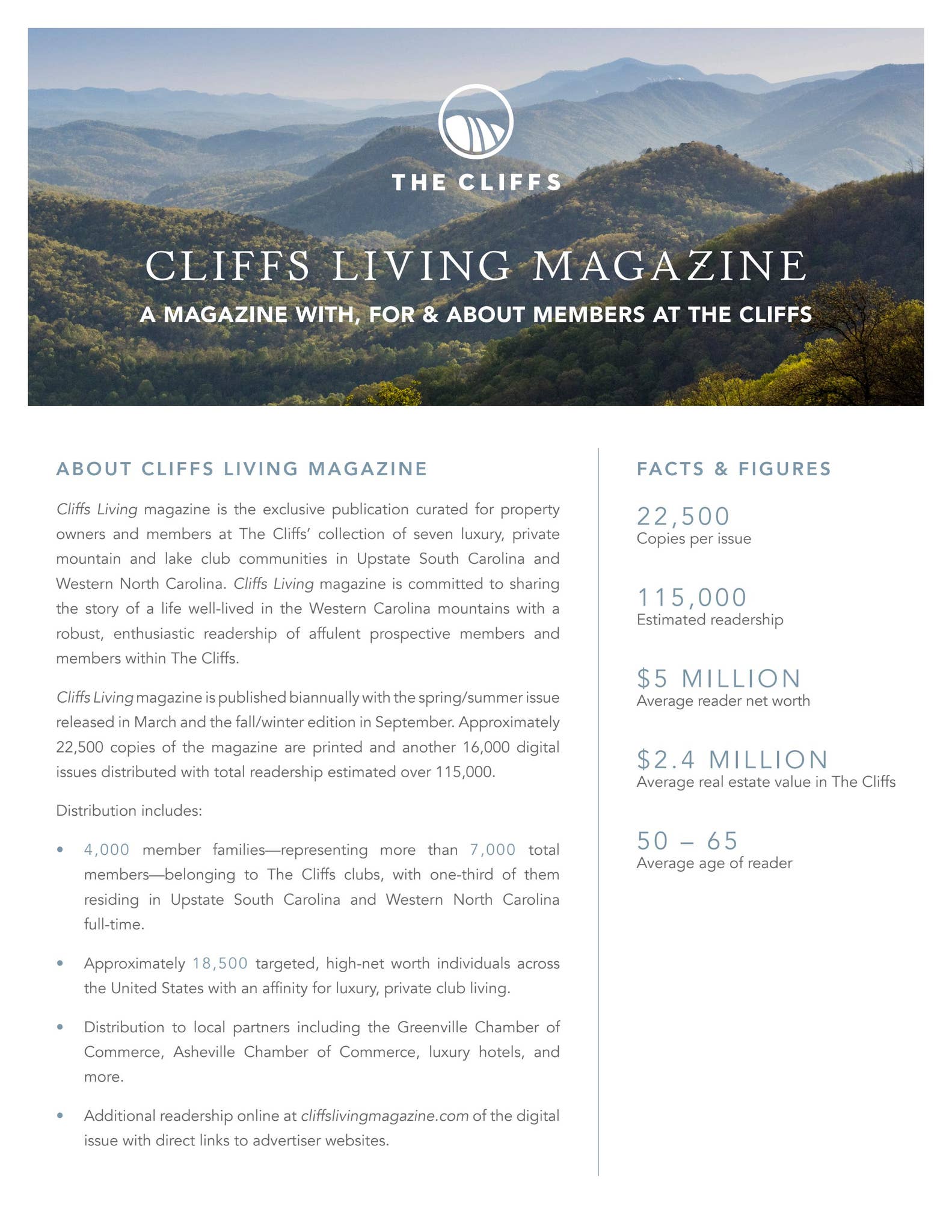 Cliffs Living Magazine Media Kit by The Cliffs - Issuu