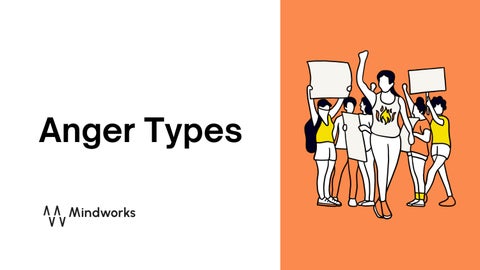 Anger Types by Robin Perkins - Issuu
