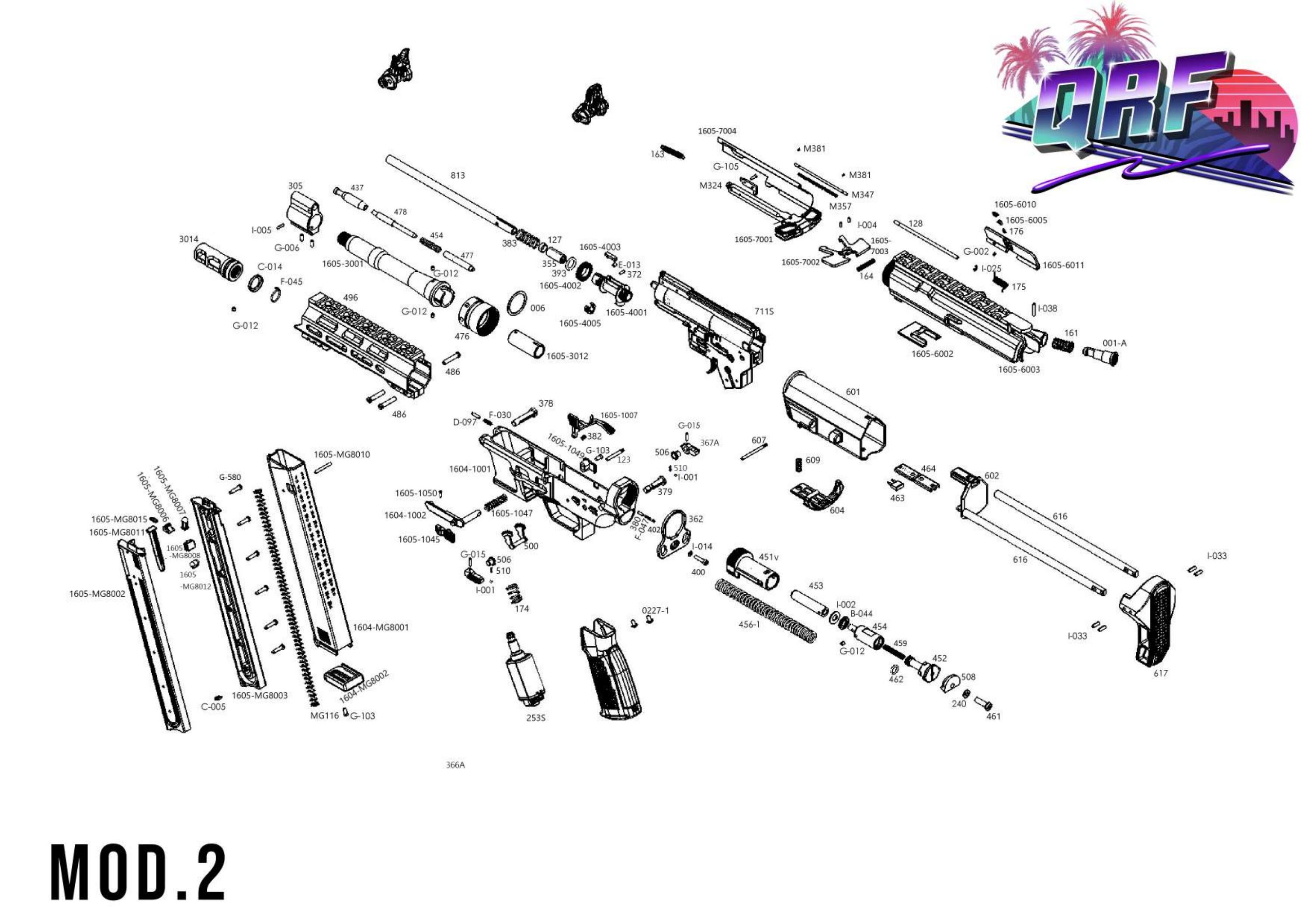KWA QRF Mod. 2 Diagram by KWA USA - Issuu