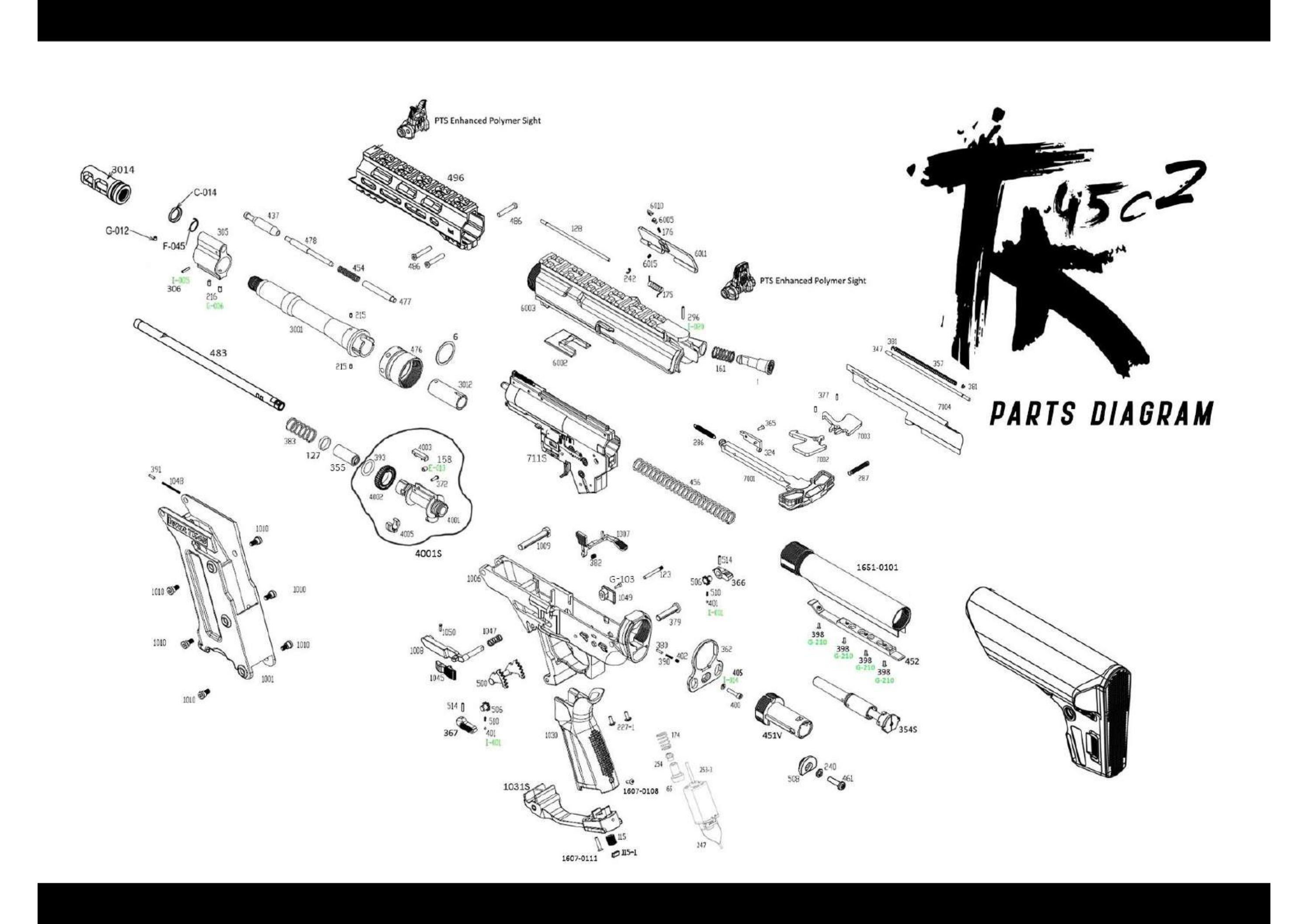 KWA TK.45 CQB (2021 release) Diagram by KWA USA - Issuu