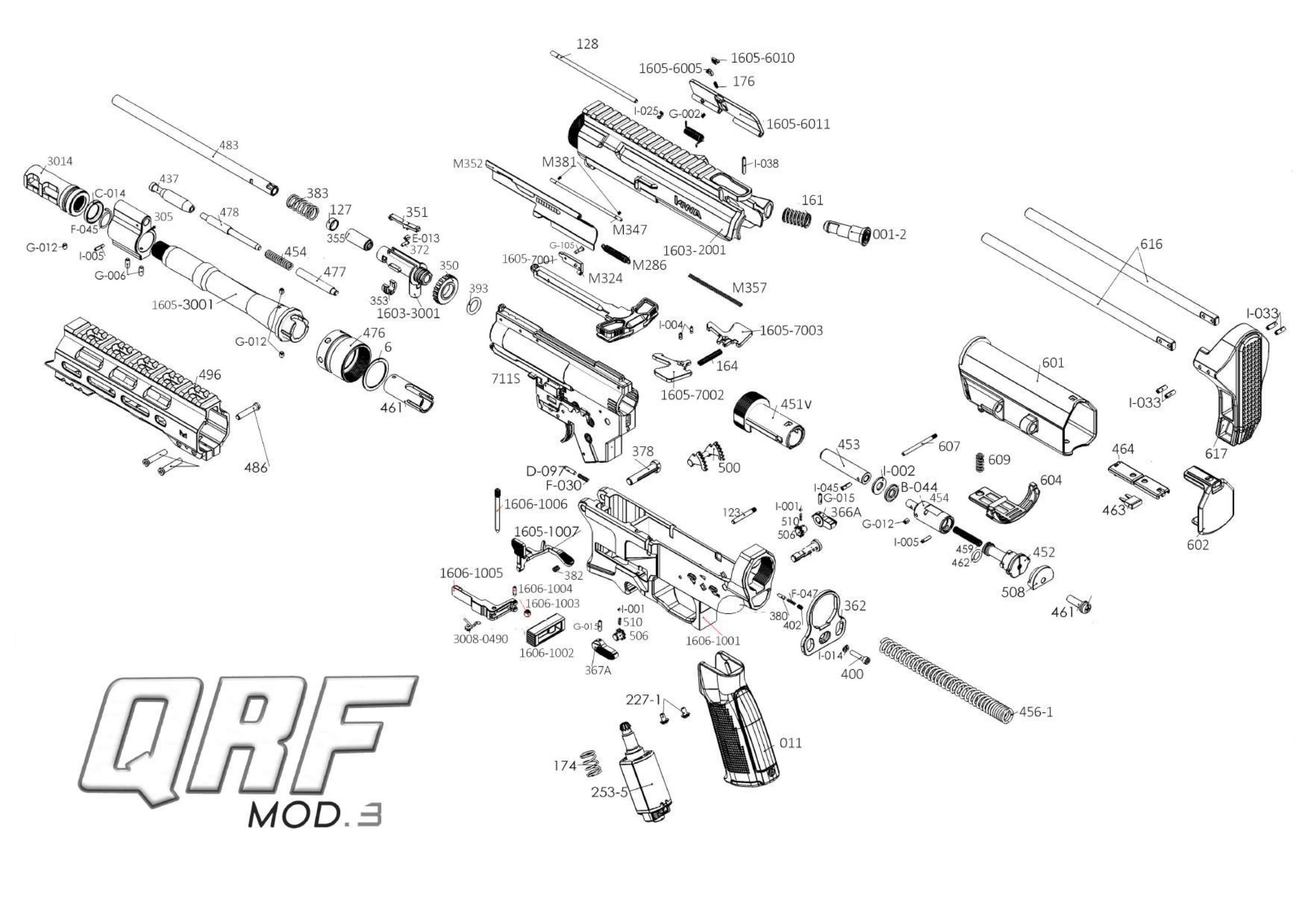 KWA QRF Mod.3 Diagram by KWA USA - Issuu
