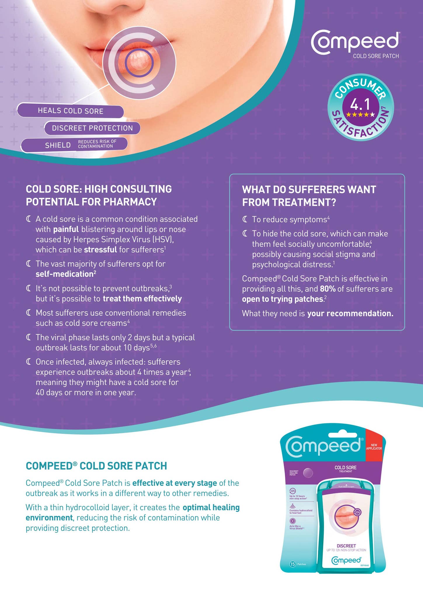 Perrigo - Compeed cold sore by united-drug - Issuu
