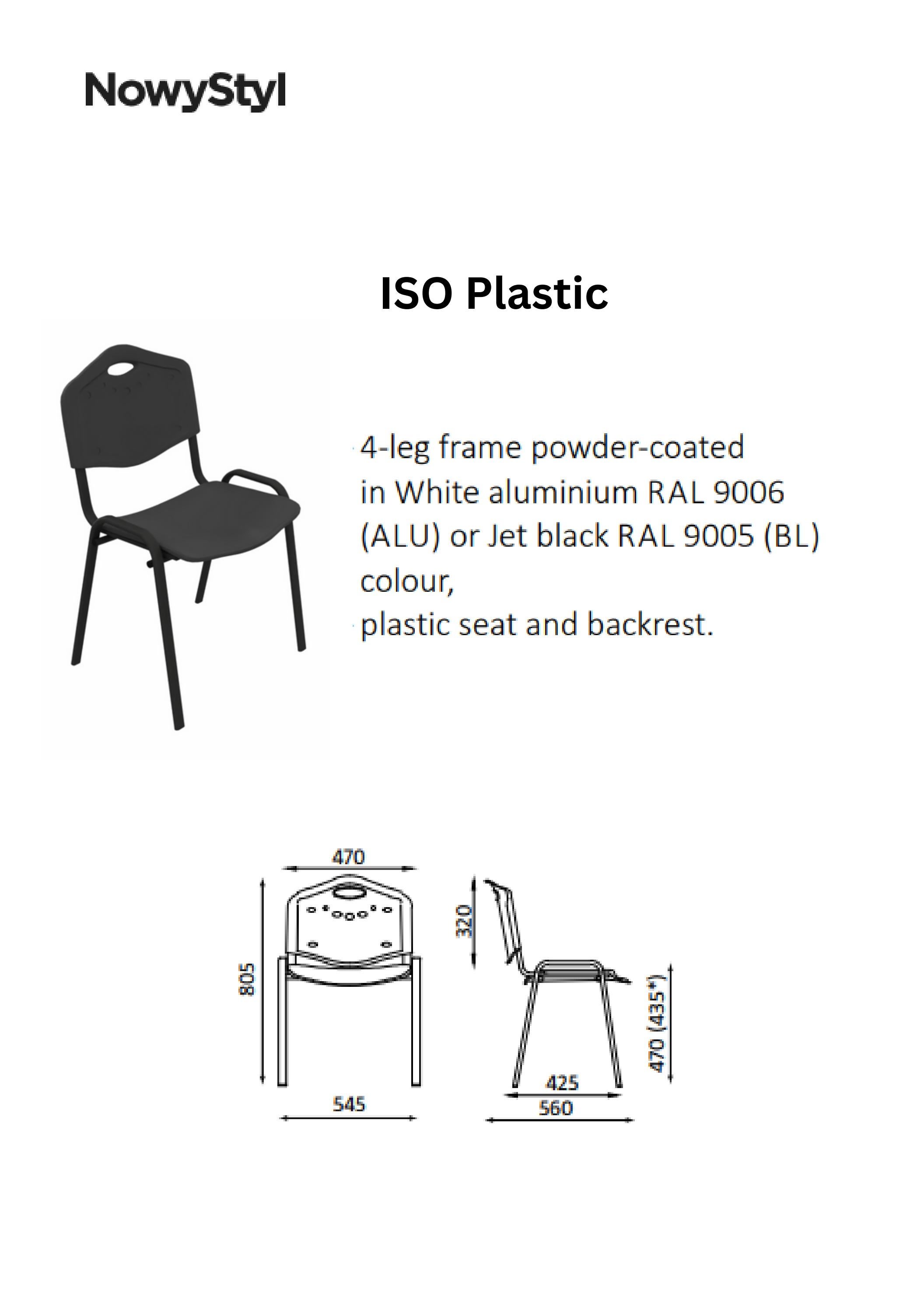 ISO Plastic by Hirzlan - Issuu