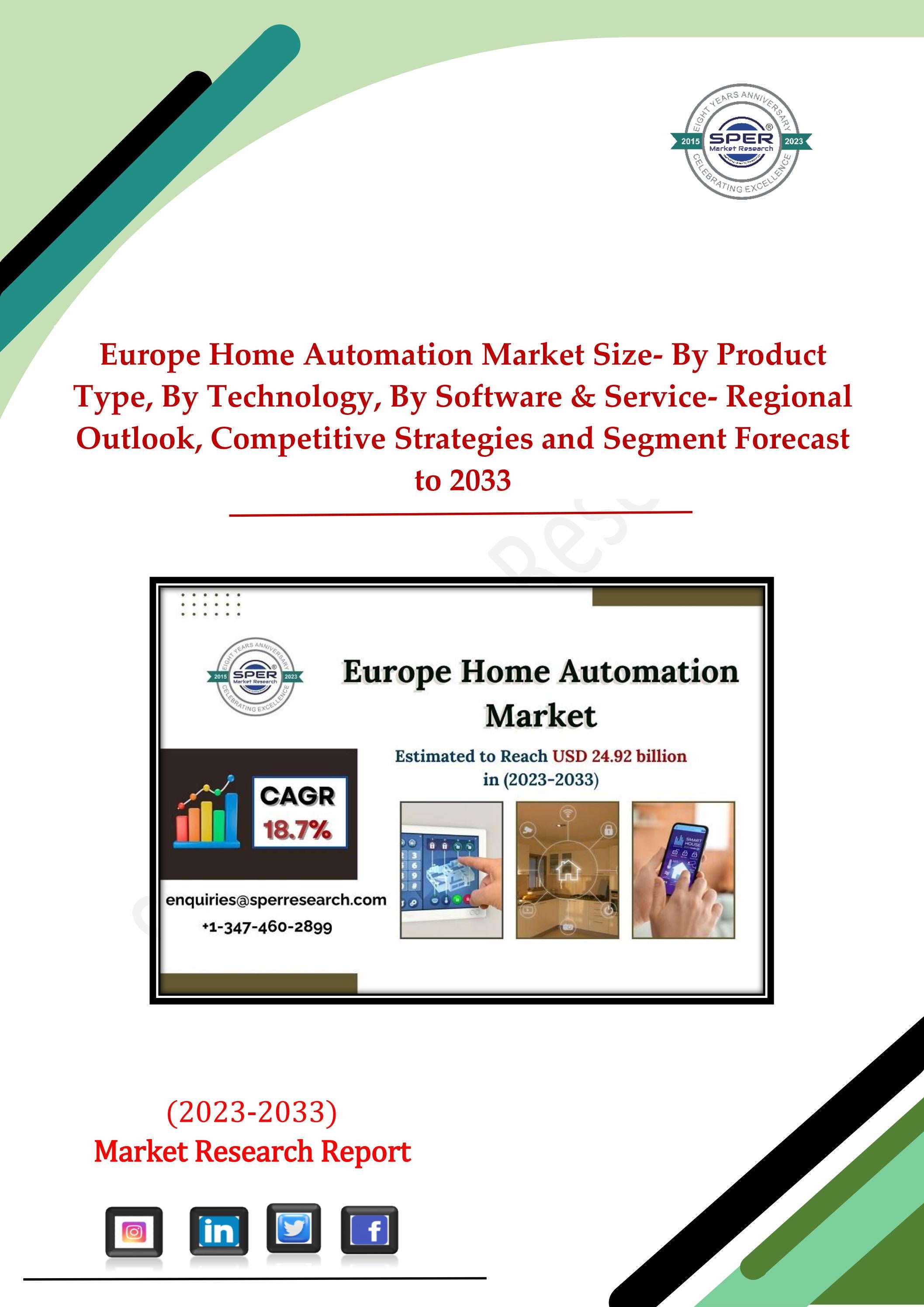 Europe Smart Home Market Share, Growth, Emerging Trends, Opportunities and Forecast till 2023 ...