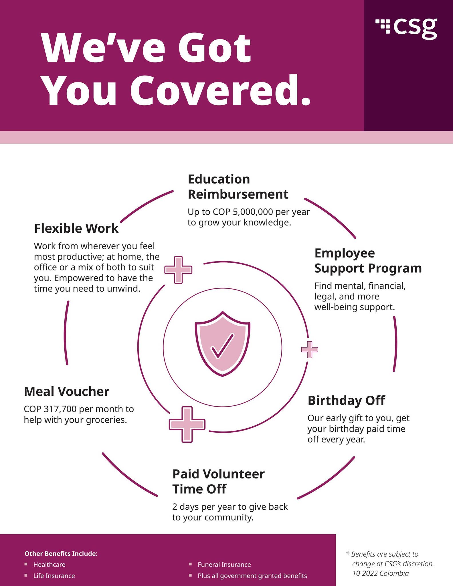 CSG Benefits - Colombia by CSG Systems - Issuu