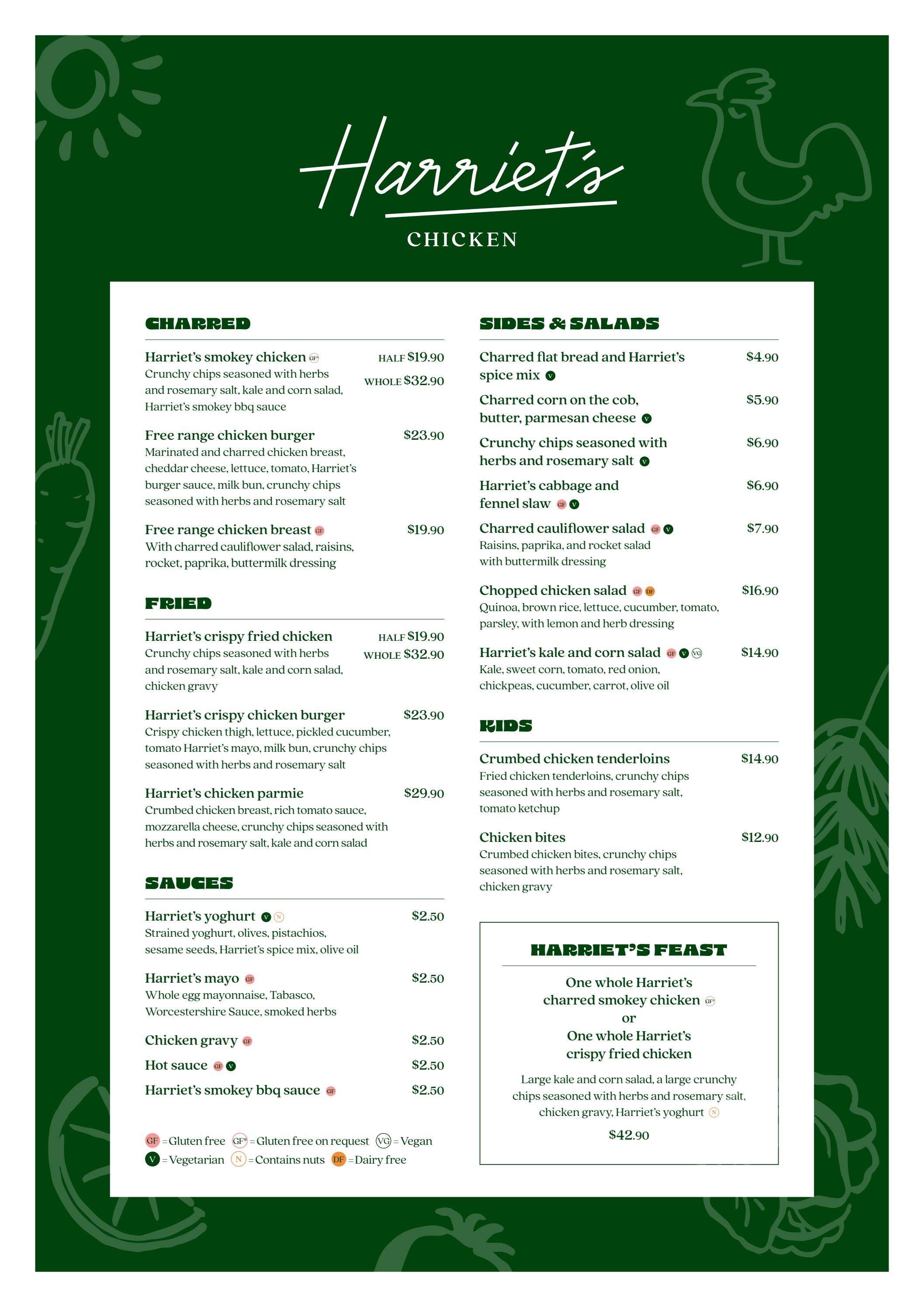 Harriet's Chicken Menu by westhq - Issuu