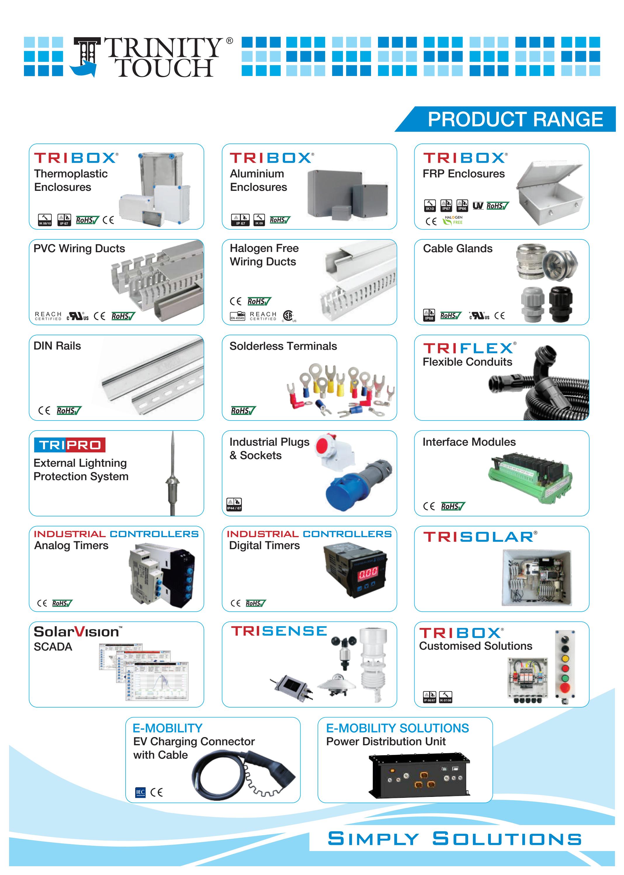 Electronic & Electrical Industrial Components Manufacturer and Supplier ...