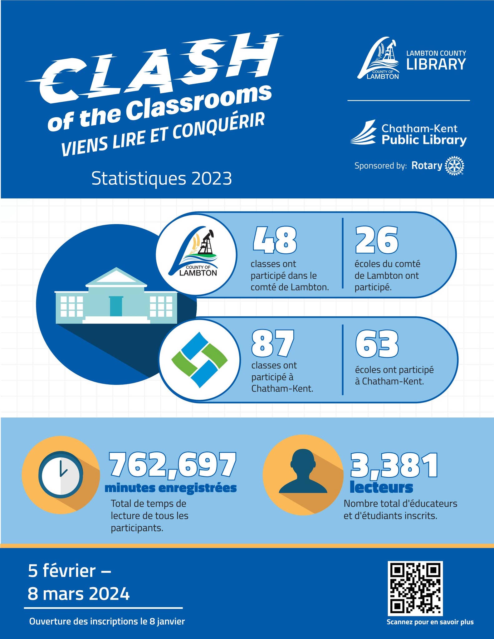 French Gr. 9-12 - Clash of the Classrooms Newsletter by County of ...