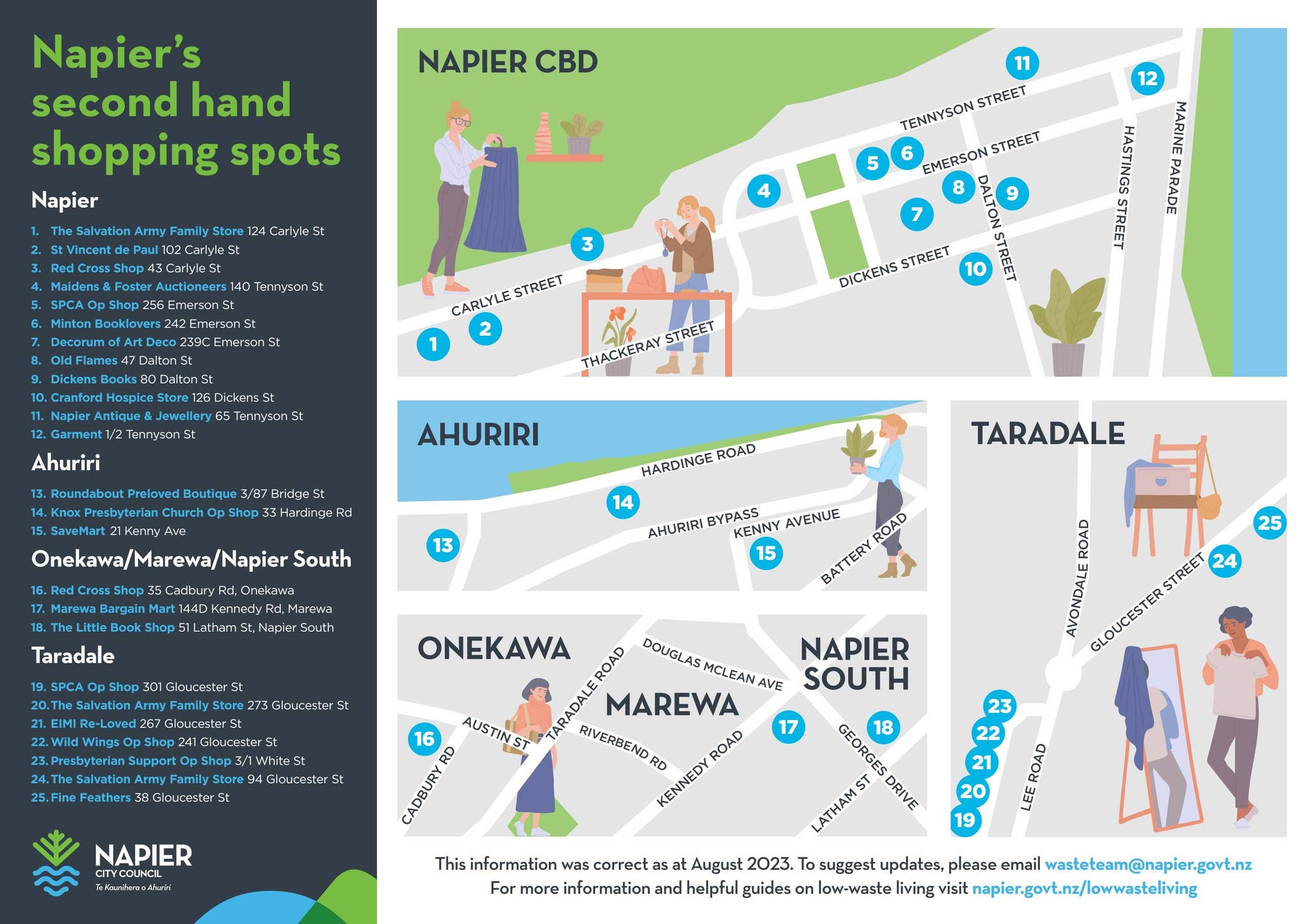 Napier and Hastings second hand shopping spots by Napier City Council ...
