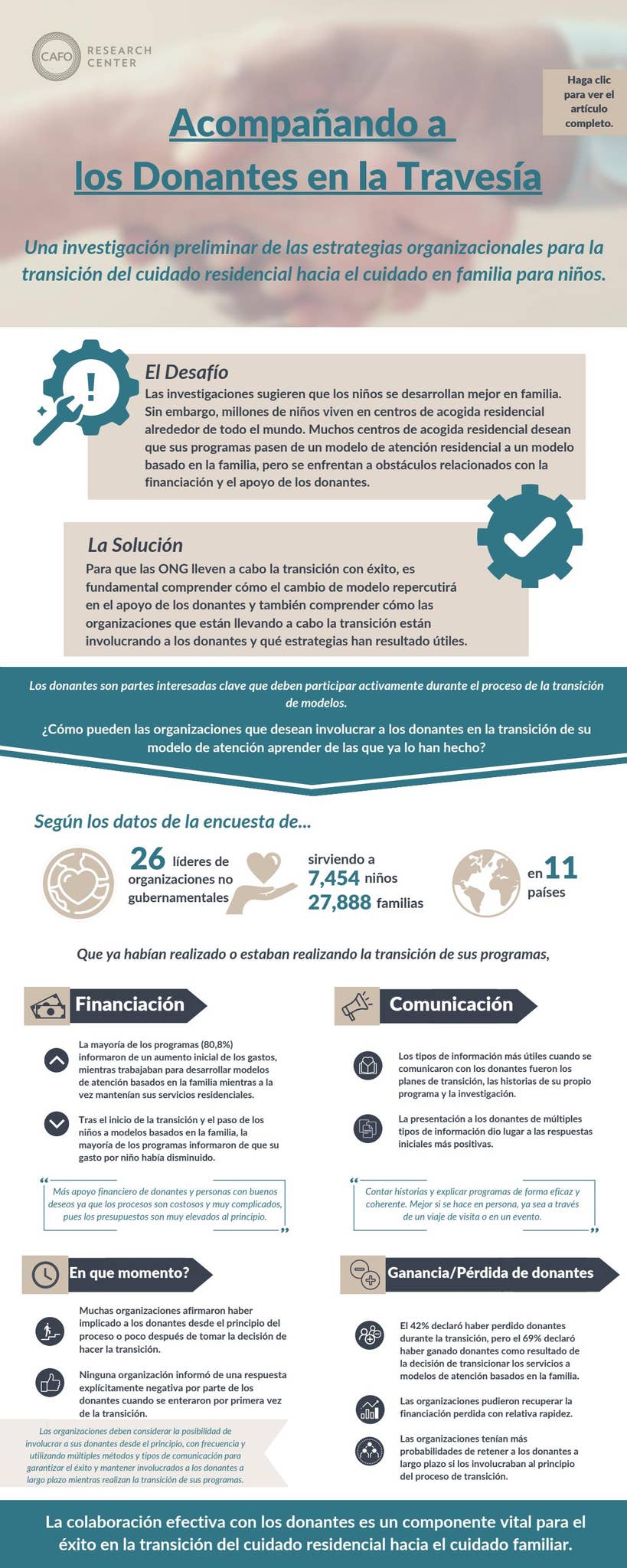 Center: Infographic: Bringing Donors Along (Spanish) by Christian ...