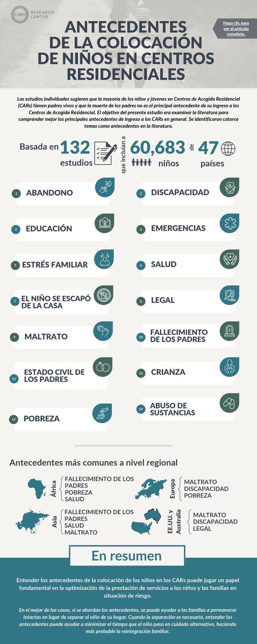 Center: Infographic: Antecedents to Child Placement-Spanish by ...