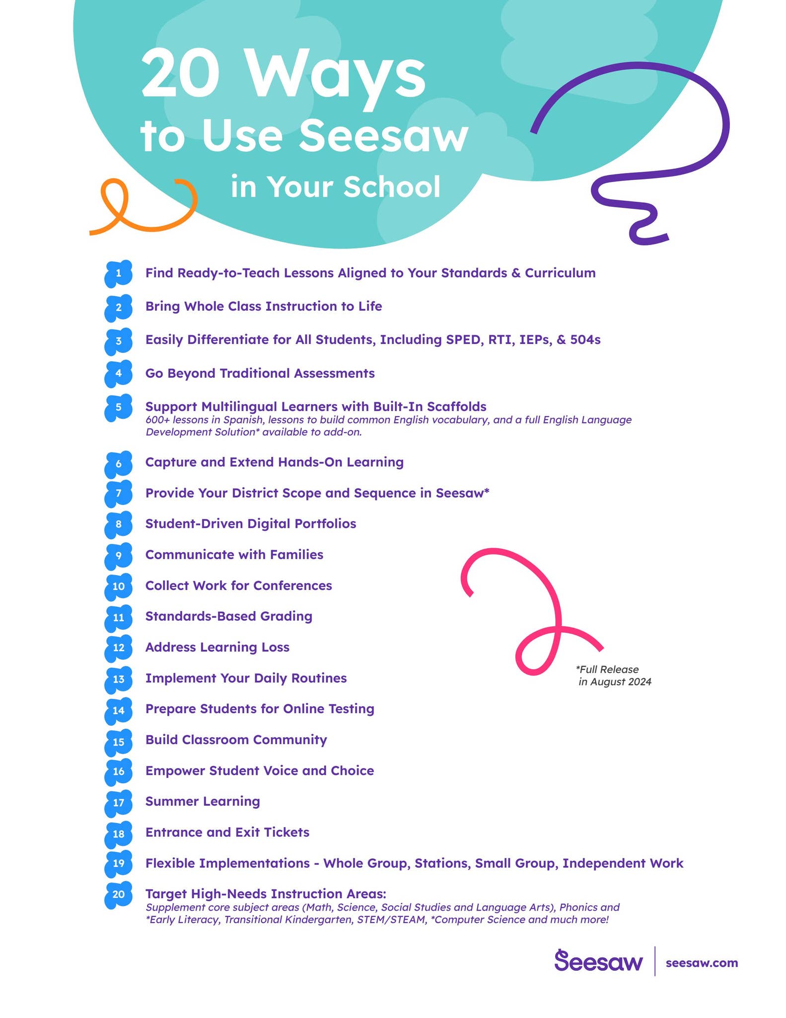 20 Ways to Use Seesaw in Your School (Bulleted) by seesawlearning - Issuu
