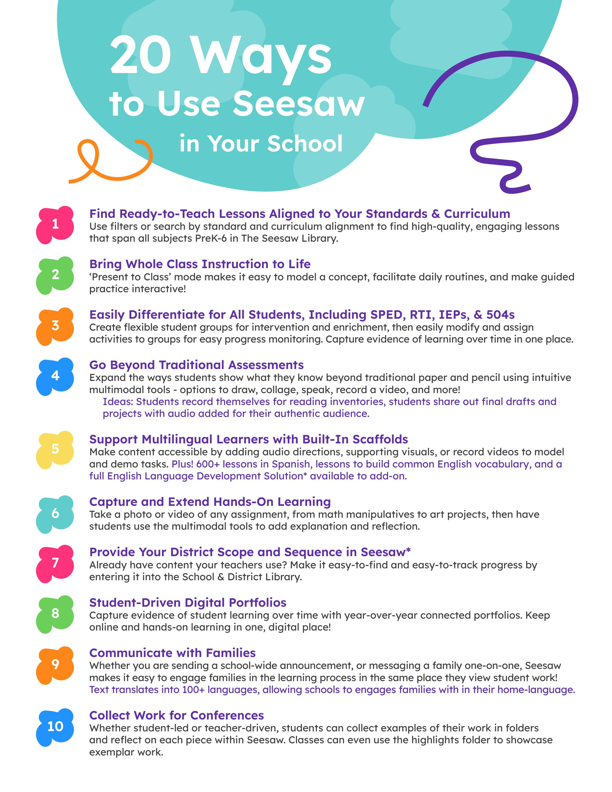 20 Ways to Use Seesaw in Your School (Detailed) by seesawlearning - Issuu