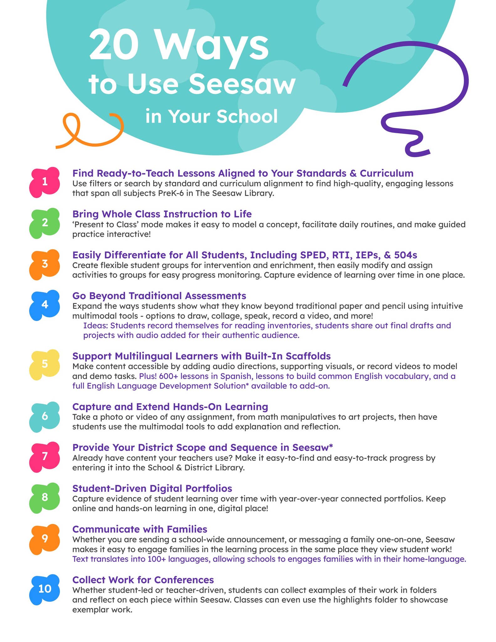 20 Ways to Use Seesaw in Your School (Detailed) by seesawlearning - Issuu