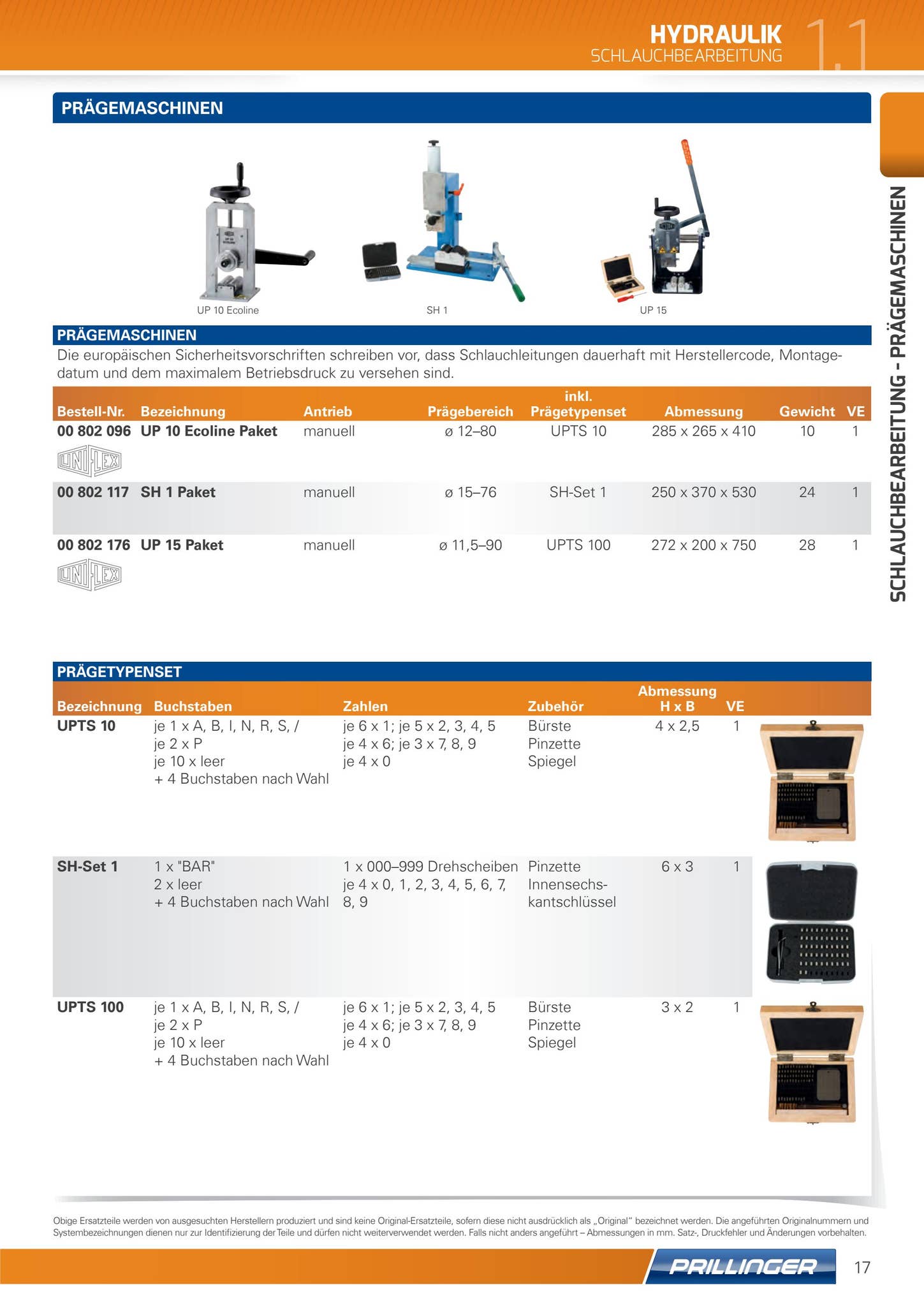 Fluidtechnik 2024 by PRILLINGER | Ersatzteile mit Serviceplus - Issuu