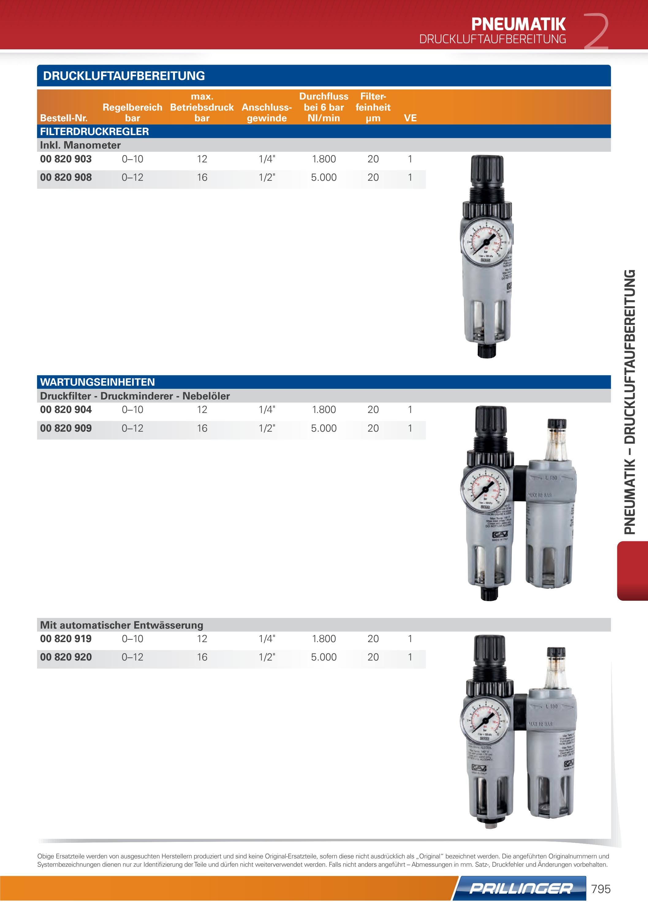 Fluidtechnik 2024 by PRILLINGER | Ersatzteile mit Serviceplus - Issuu