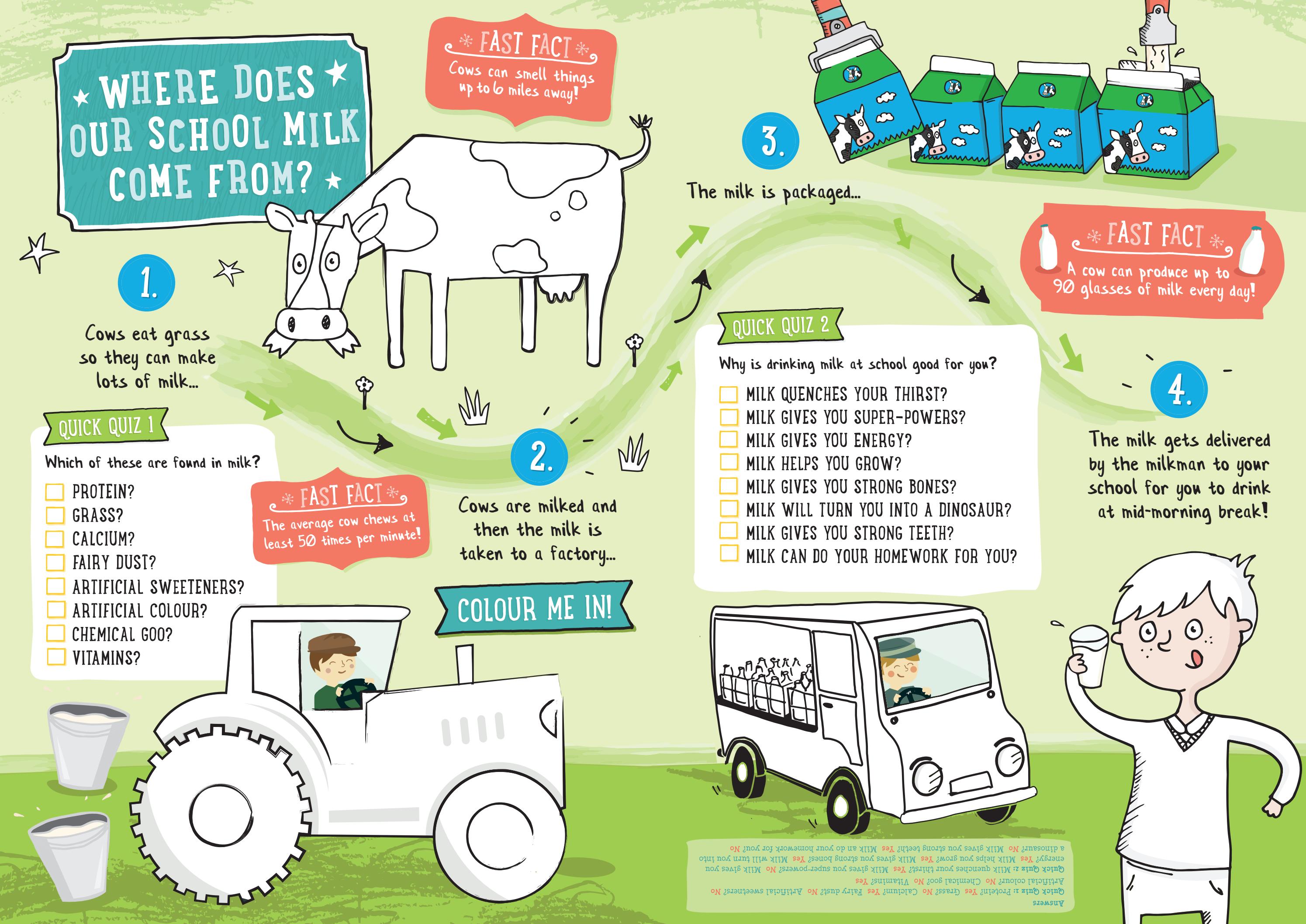 Cool Milk - Activity Sheet by Schudio - Issuu