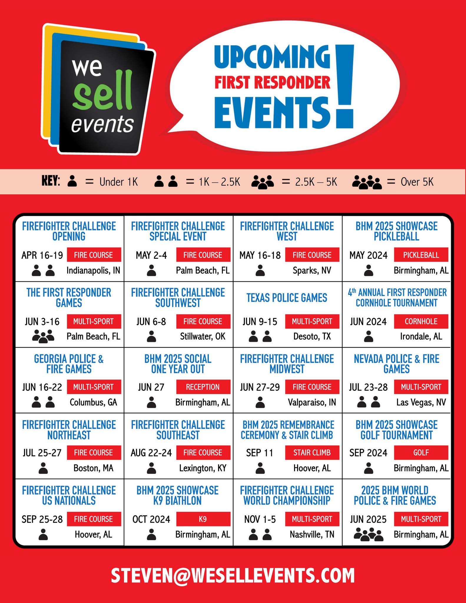 2024 WSE First Responder Event Lineup by Steven Tricarico - Issuu