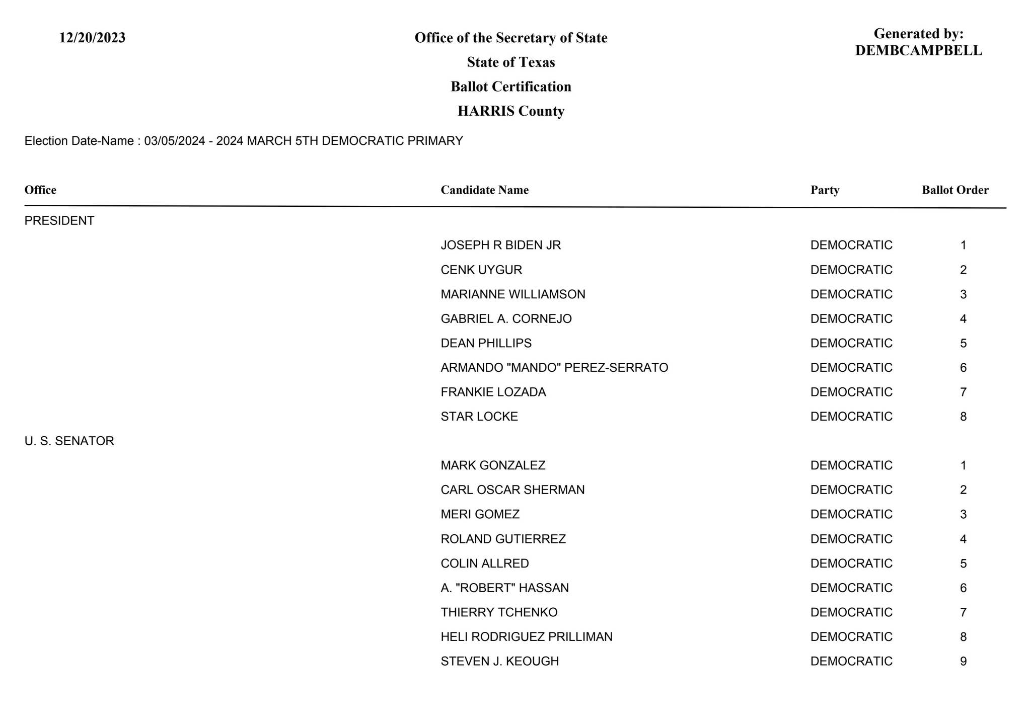 Official Ballot Order for the Tuesday, March 5, 2024, Democratic Party ...