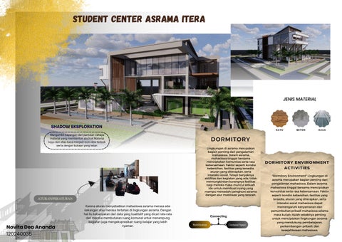 Student Center ASRAMA ITERA by Novita Dea Ananda_ - Issuu