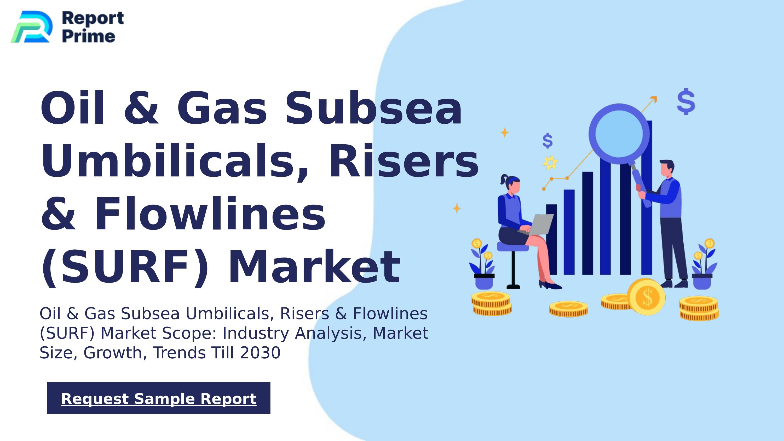 Global Oil & Gas Subsea Umbilicals, Risers & Flowlines (SURF) market ...