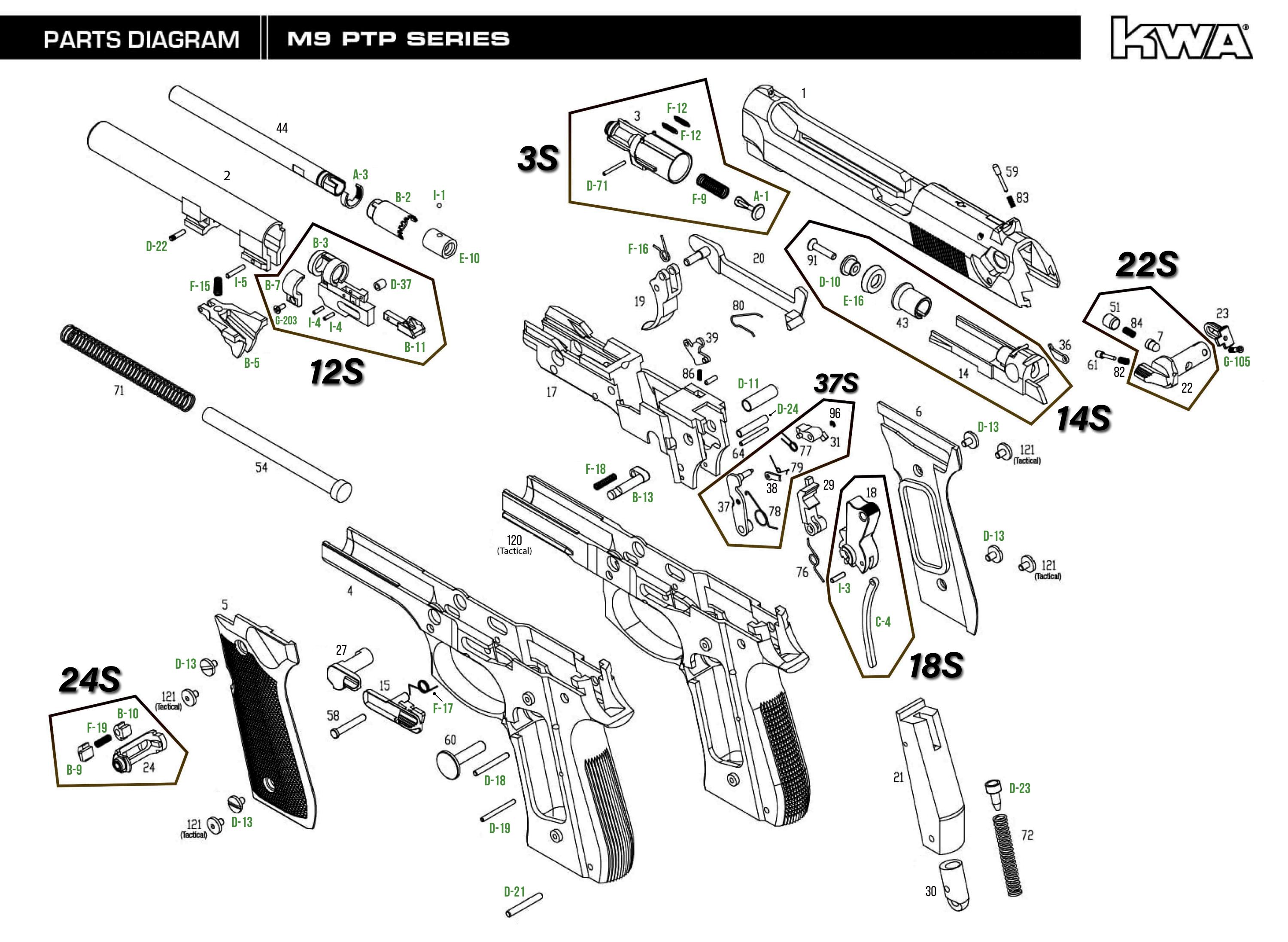 KWA M9 PTP Diagram by KWA USA - Issuu