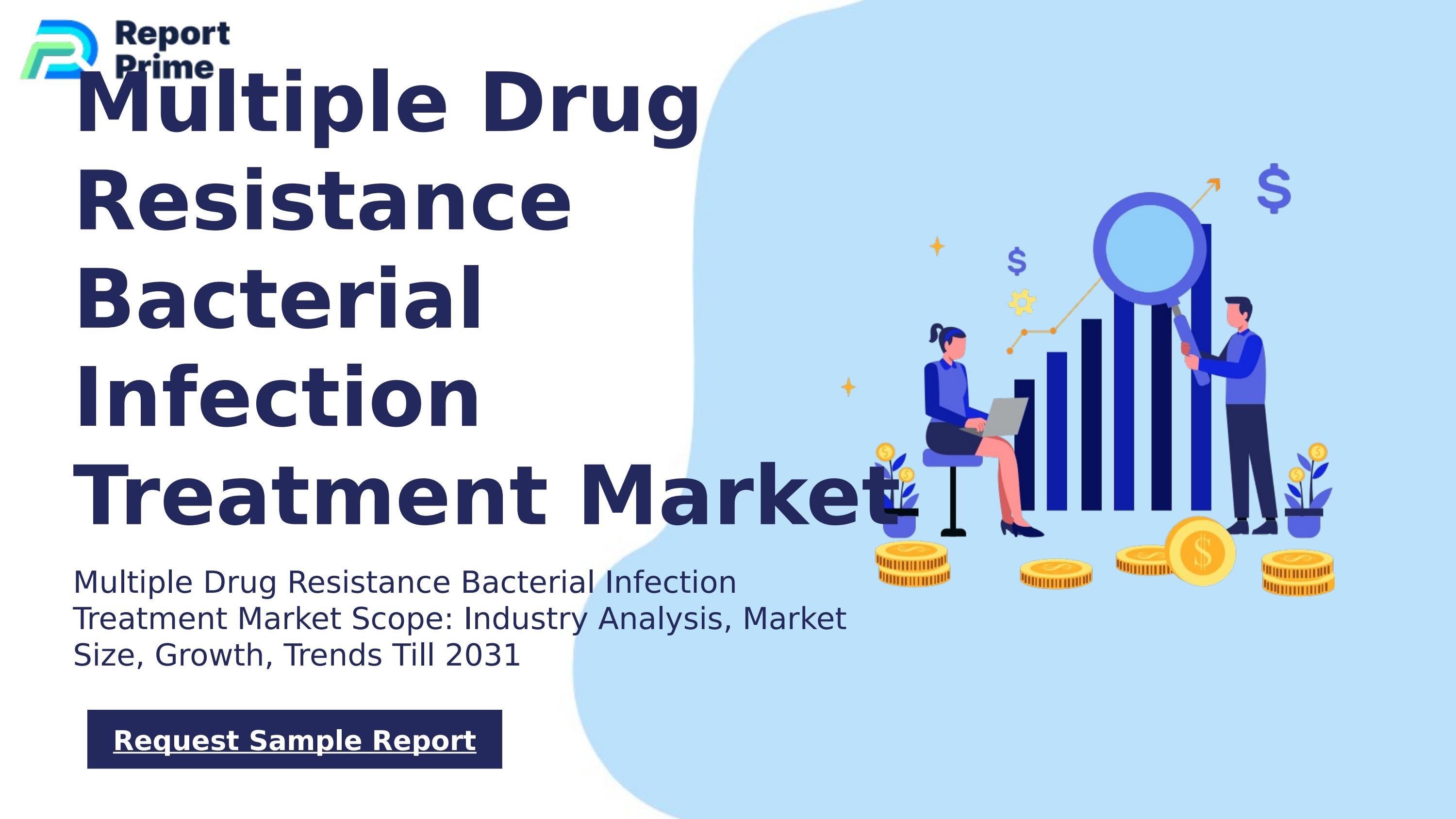 Global Multiple Drug Resistance Bacterial Infection Treatment market ...