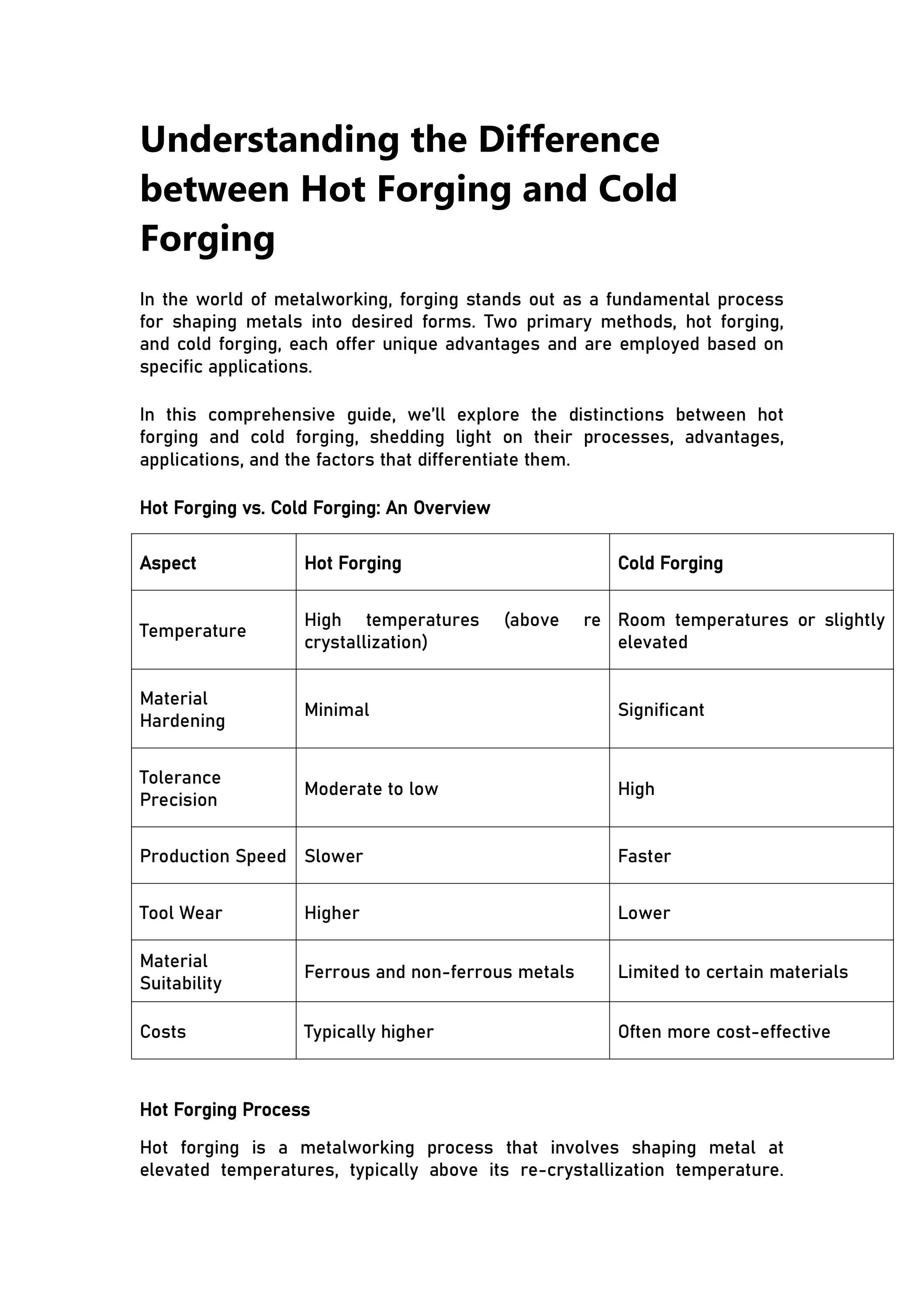 Difference between Hot Forging and Cold Forging by Jayesh Chothani - Issuu