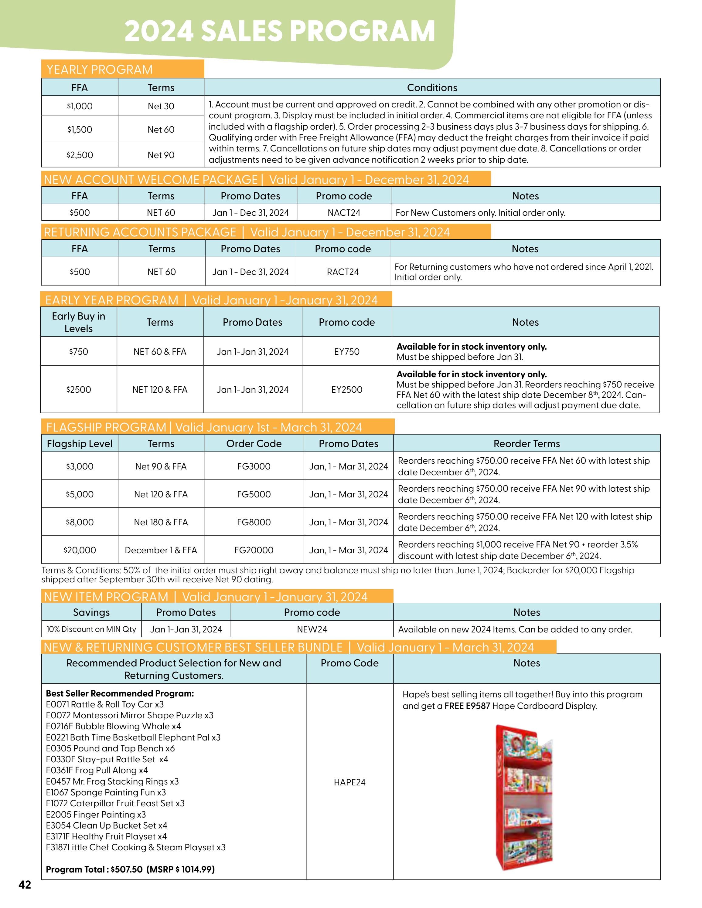 2024 Hape Sales Programs by ErinGriffinGroup - Issuu