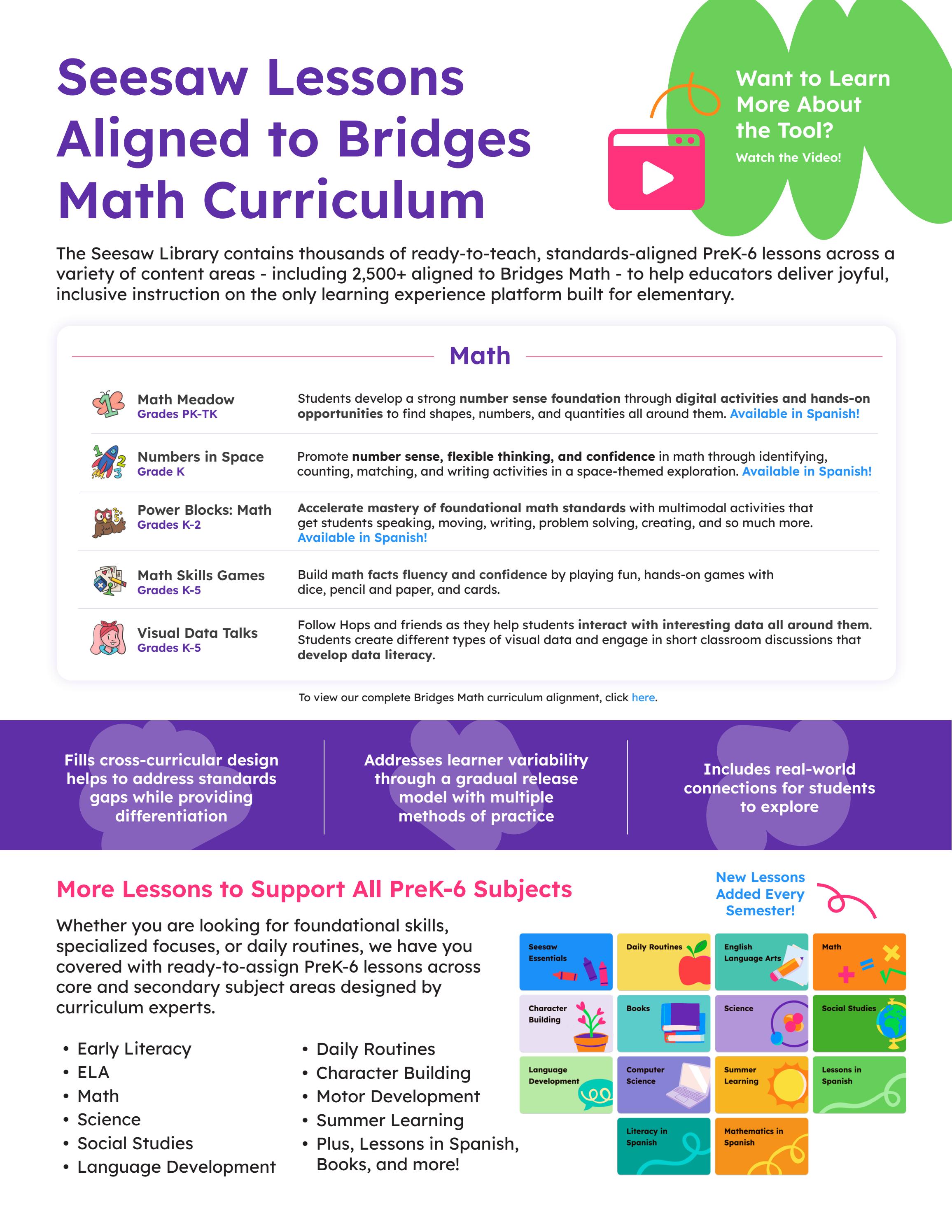 Curriculum Alignment by seesawlearning - Issuu