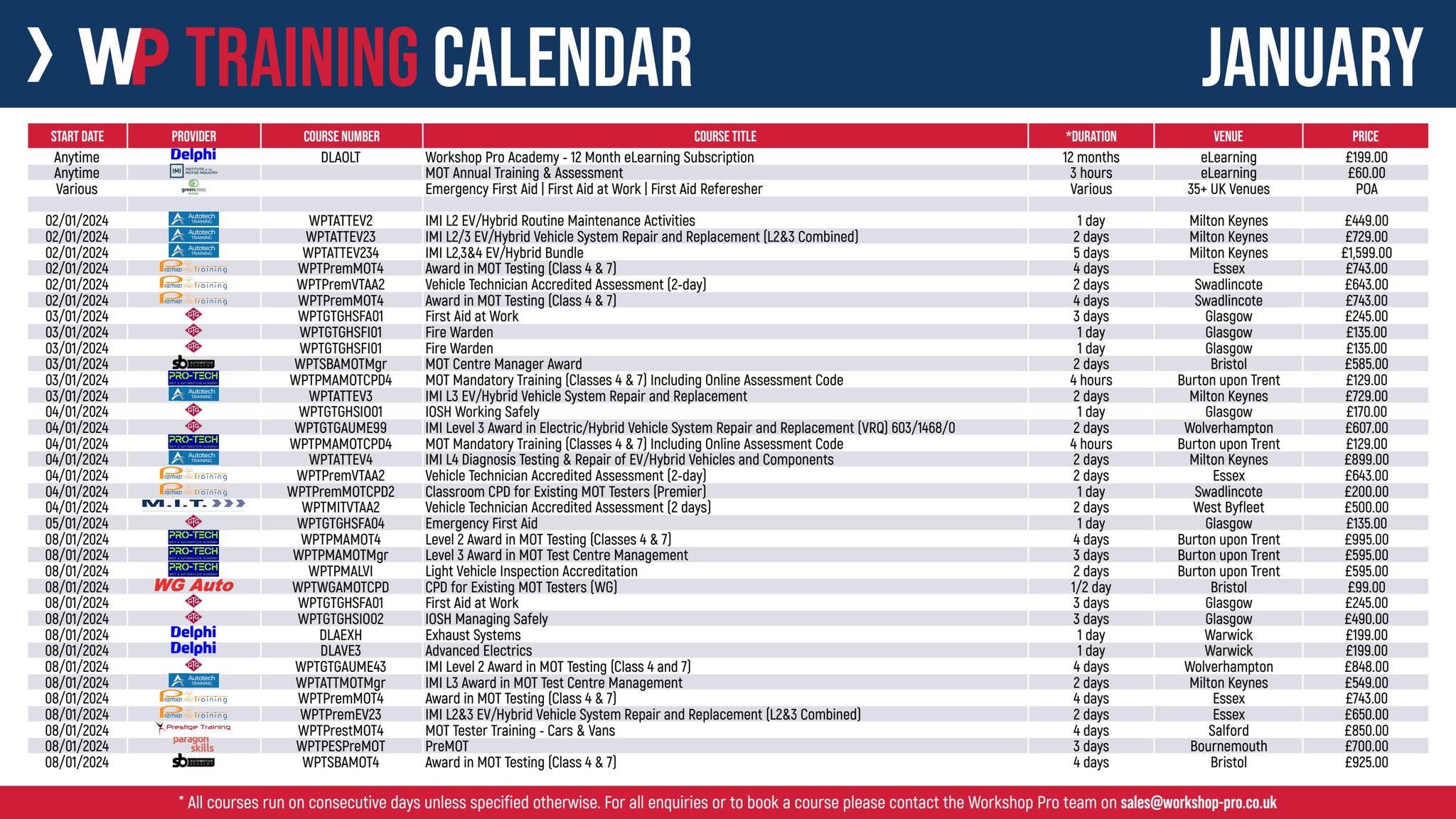 WSP Training Calendar - January to March 2024 by Alliance Automotive ...