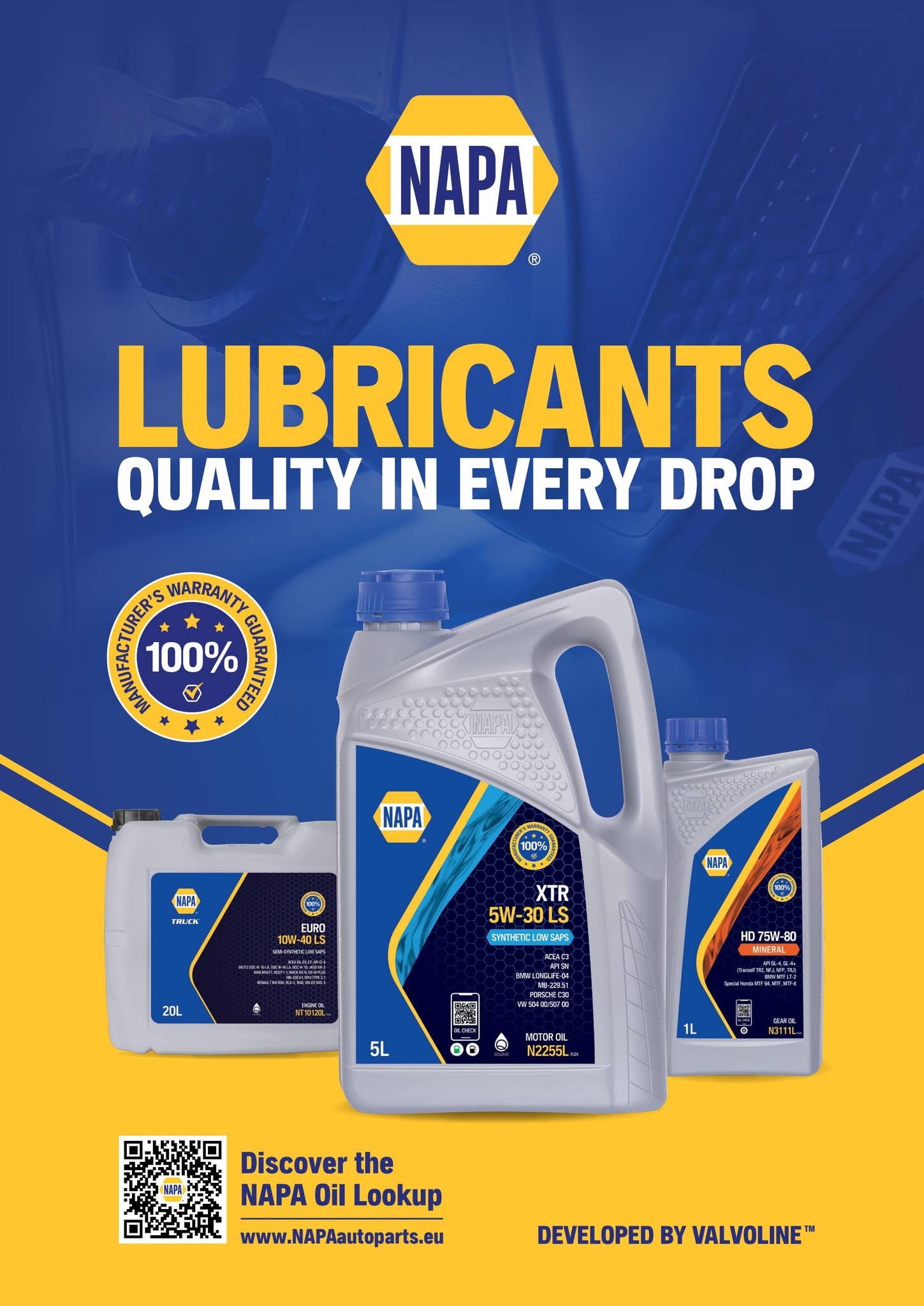 NAPA Lubrication & Fluids Guide by Alliance Automotive Group - Issuu
