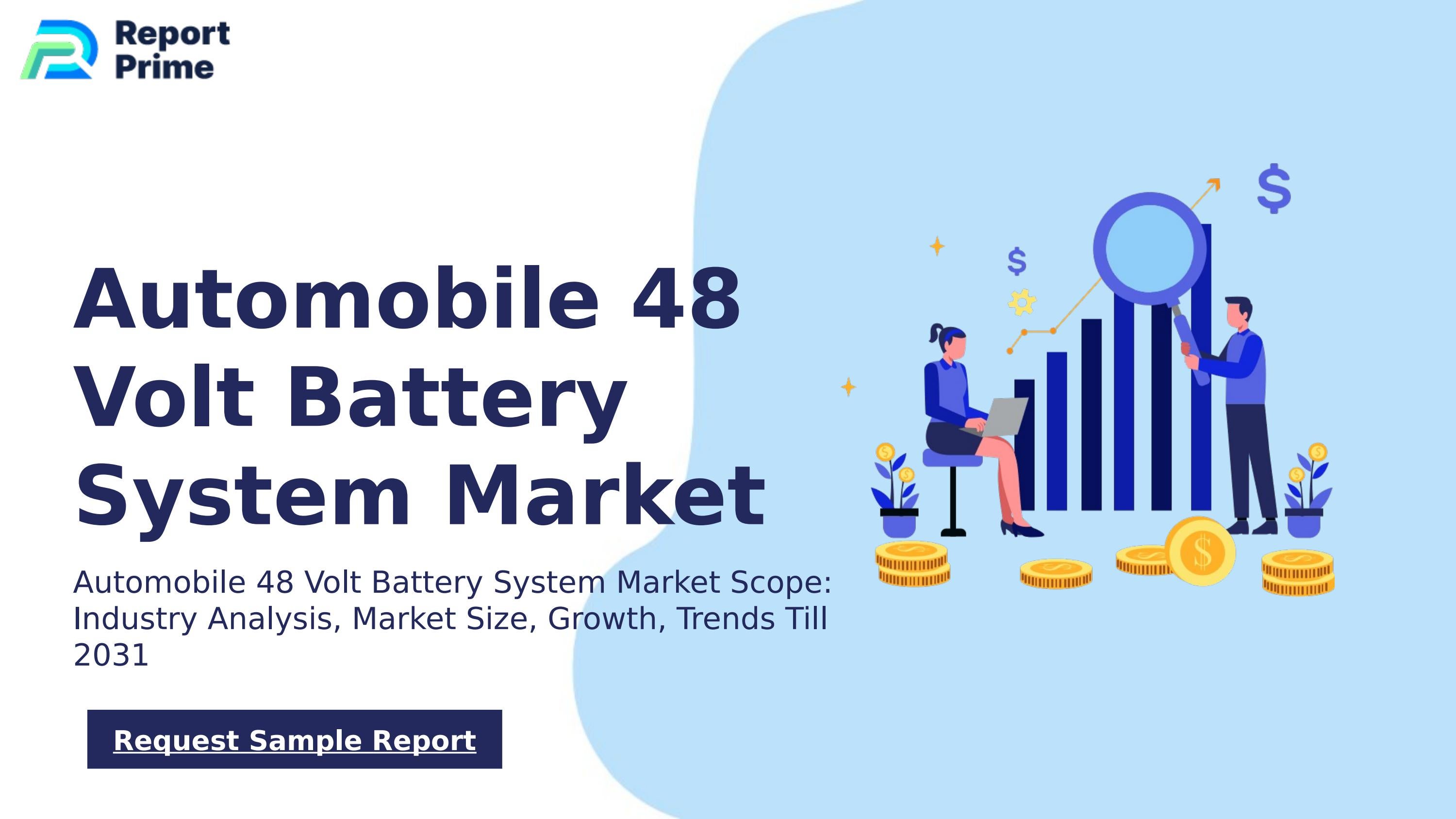 Global Automobile 48 Volt Battery System market cagr 13.0% by ReportPrime - Issuu
