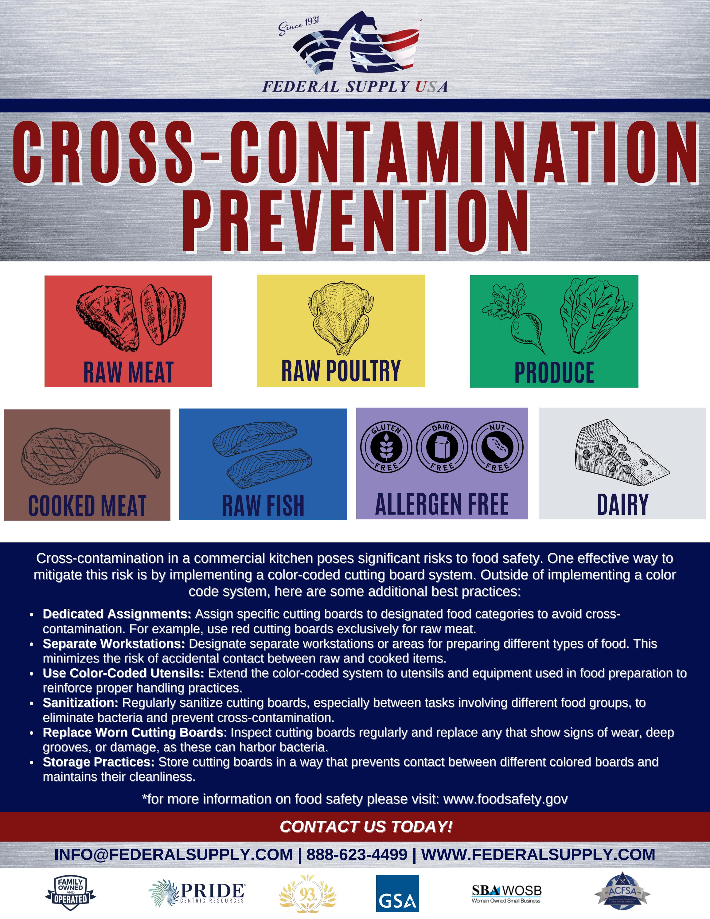 Cross - Contamination Prevention by federalsupplyusa - Issuu