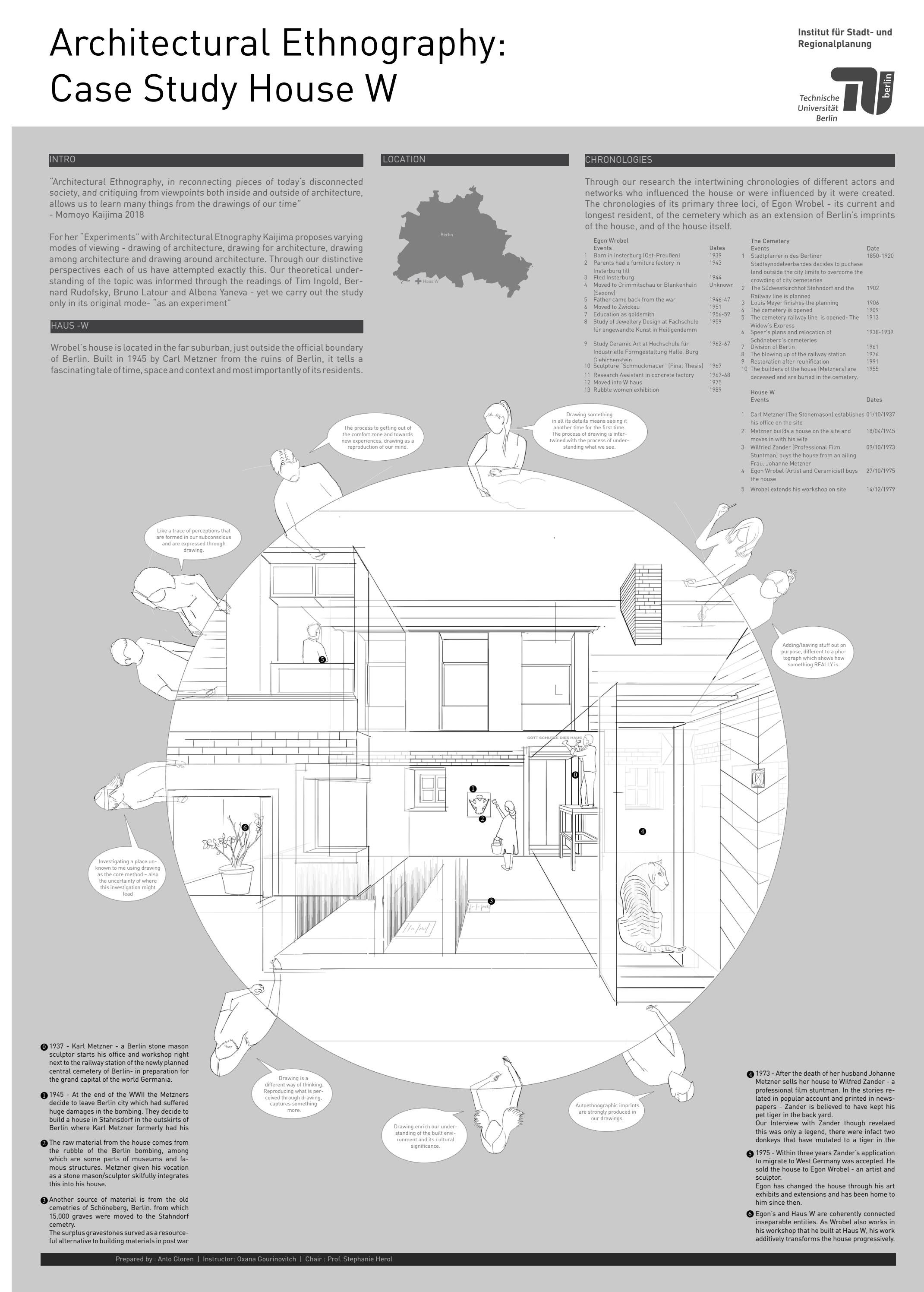 Architectural Ethnography - of House W by anto office - Issuu