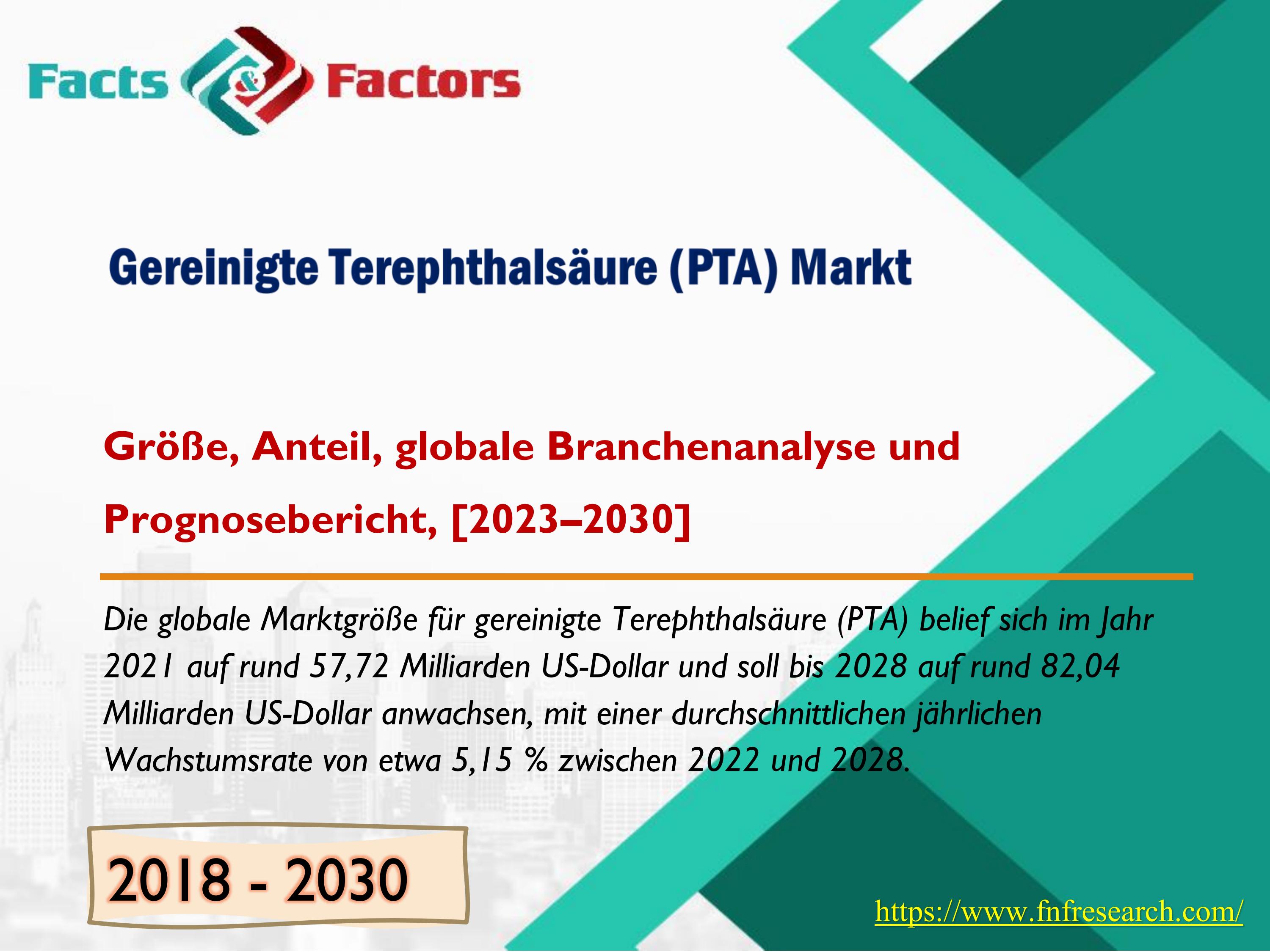 Gereinigte Terephthalsäure (PTA) Marktgröße, Wachstum, globale Trends ...