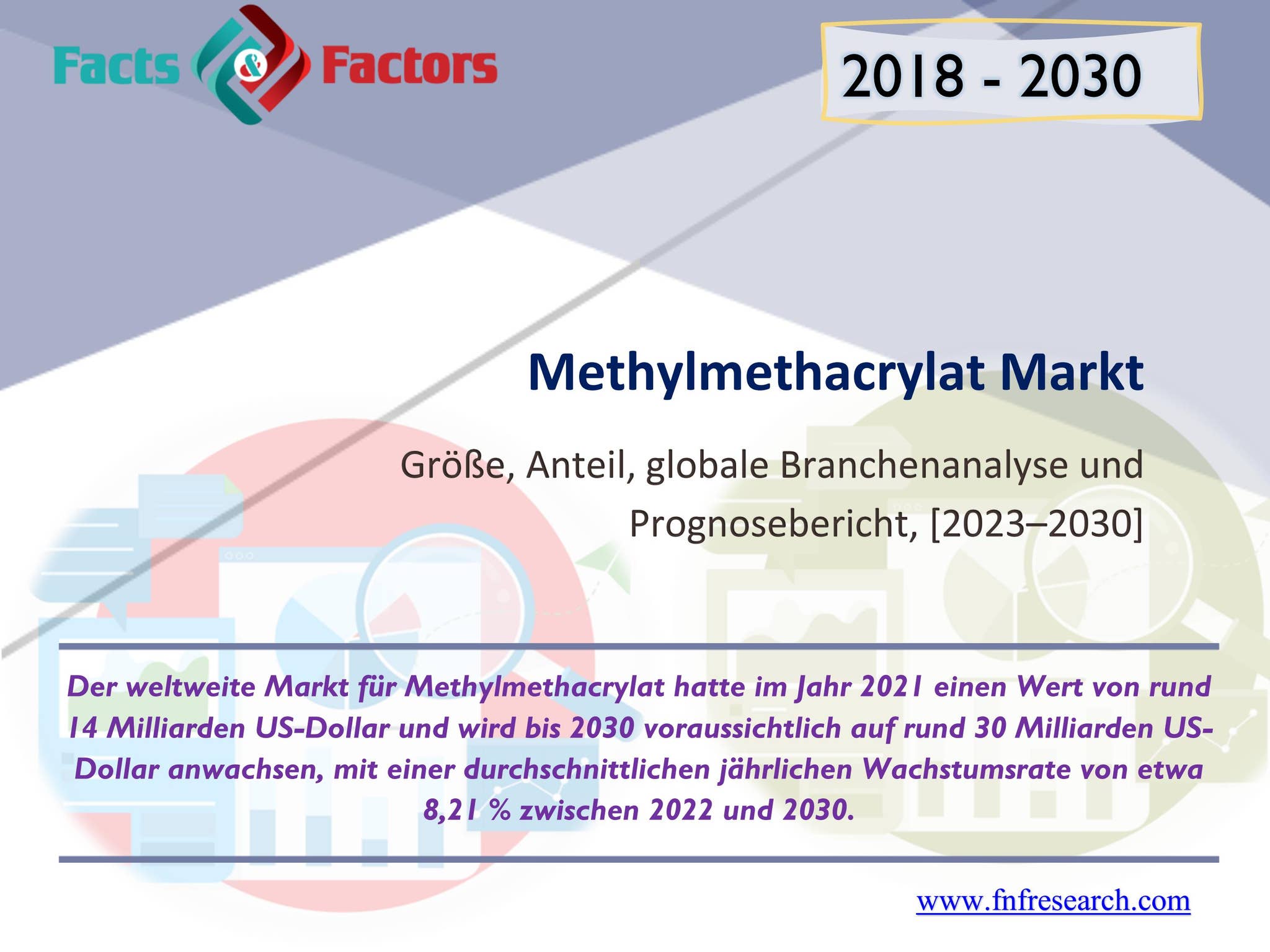 Methylmethacrylat Marktgröße, Marktanteil, Wachstumsbericht, globale ...
