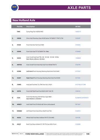 Ford New Holland Parts Catalogue! by Quality Tractor Parts - Issuu
