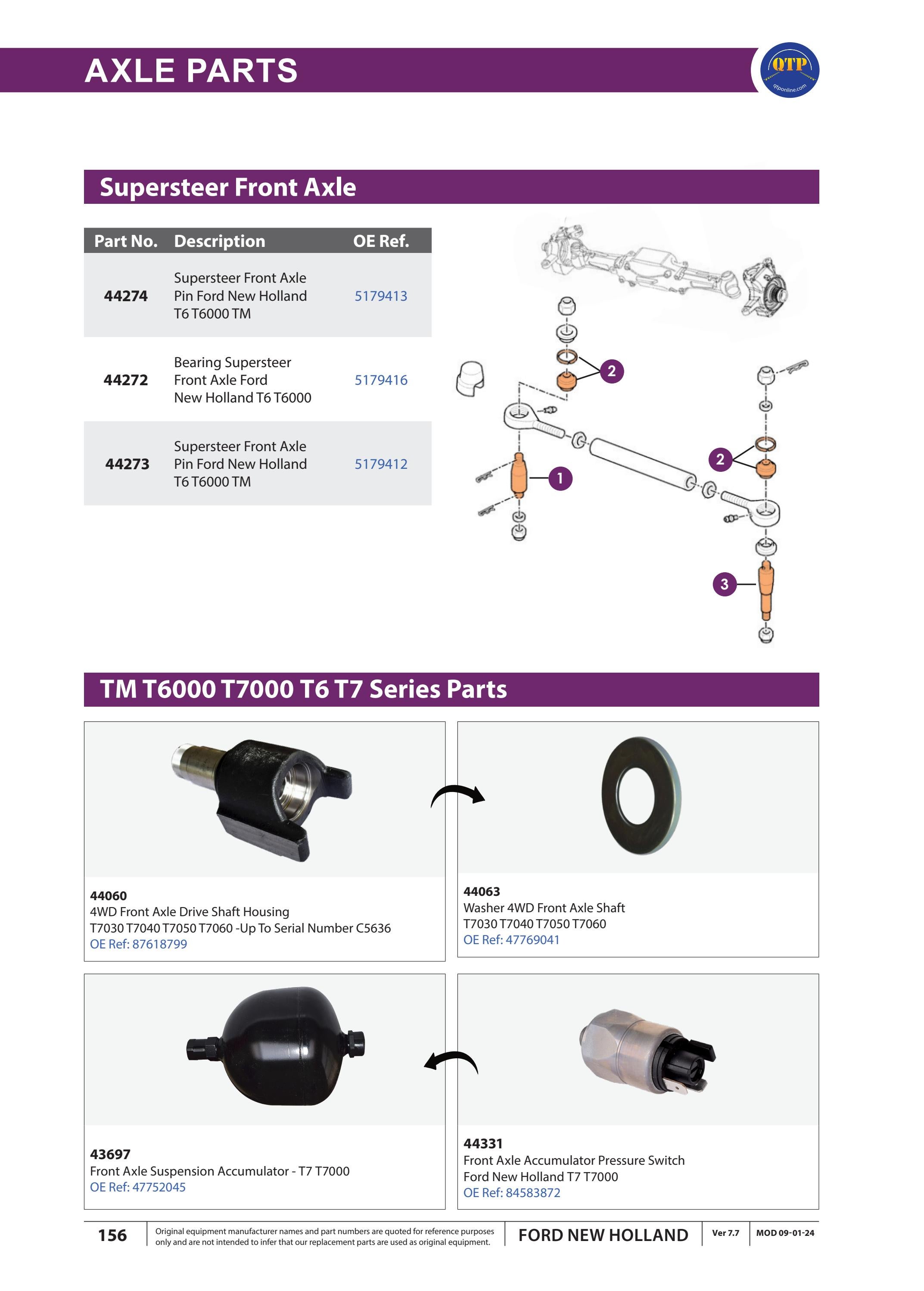 Ford New Holland Parts Catalogue! by Quality Tractor Parts - Issuu