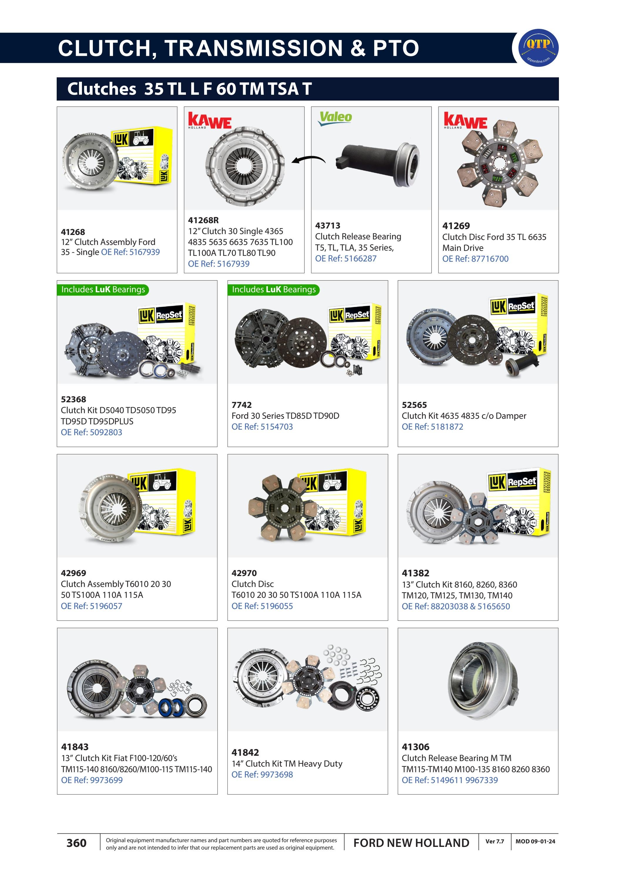 Ford New Holland Parts Catalogue! by Quality Tractor Parts - Issuu